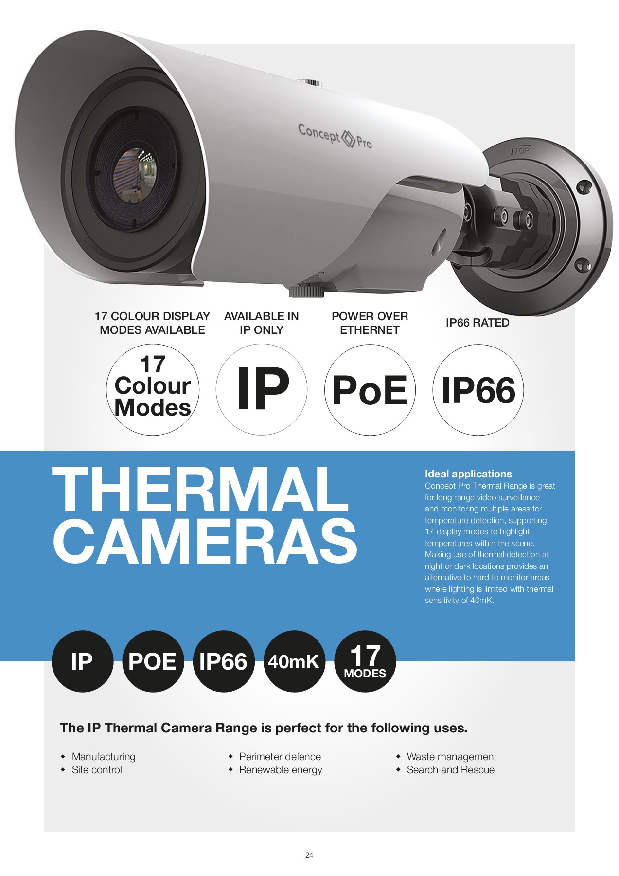 Concept Pro - Camera Guide - jsellers - Page 24 | Flip PDF Online ...