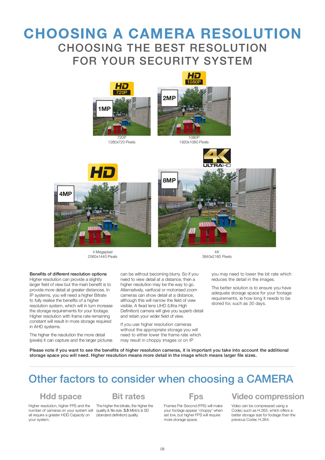 Concept Pro - Camera Guide - jsellers - Page 8 | Flip PDF Online | PubHTML5