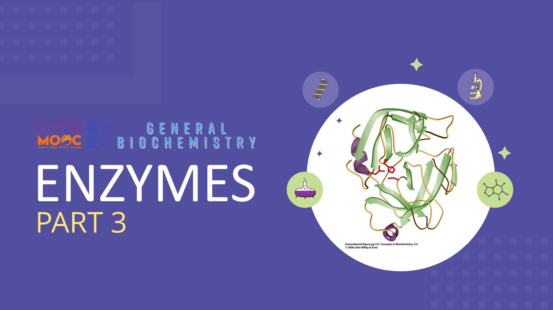 ENZYME PART 3 FLIP BOOK final - liyana mohamad - Page 1 - 23 | Flip PDF ...