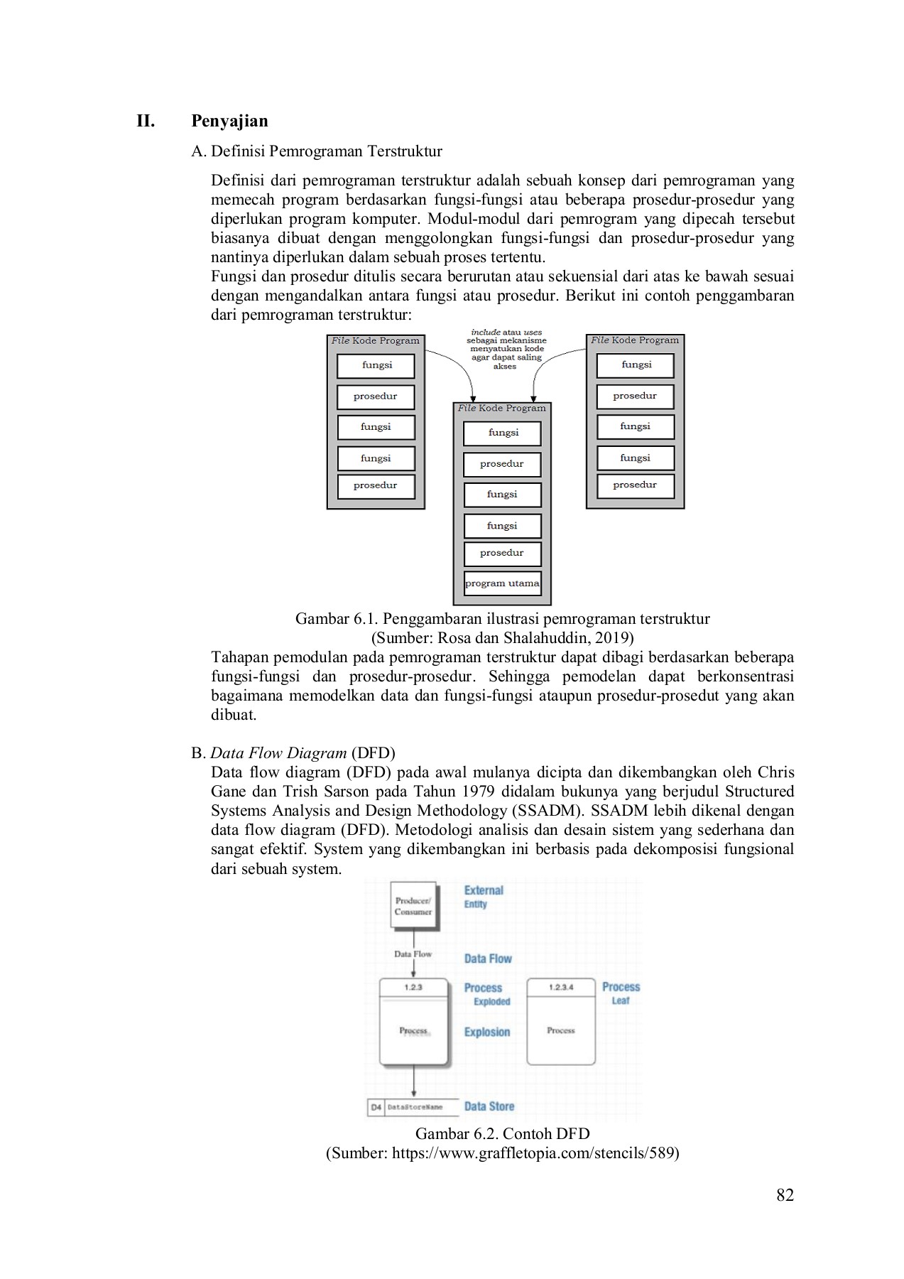 BAHAN AJAR RPL - PT6 - Pemrograman Terstruktur - ari santoso - Halaman ...