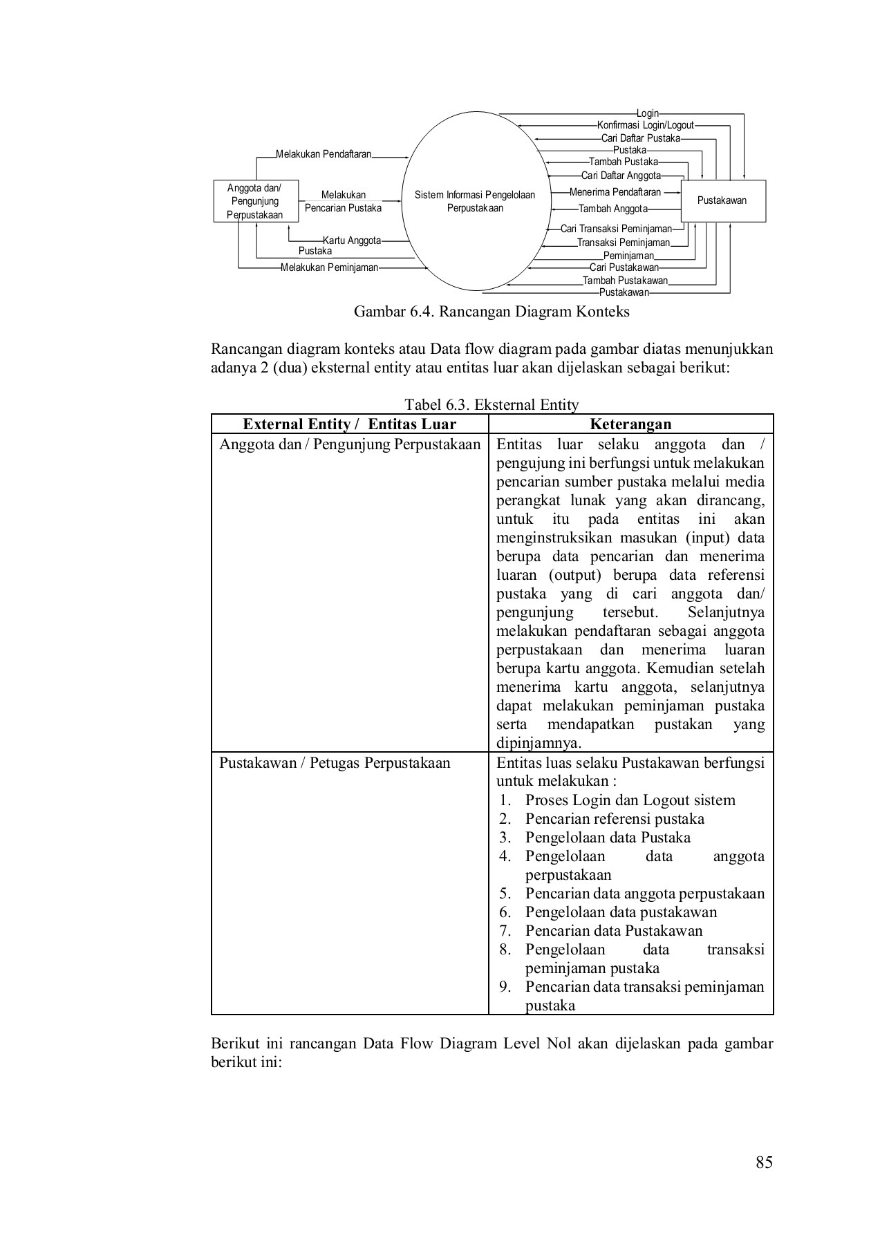 BAHAN AJAR RPL - PT6 - Pemrograman Terstruktur - ari santoso - Halaman 6 | PDF Online | PubHTML5