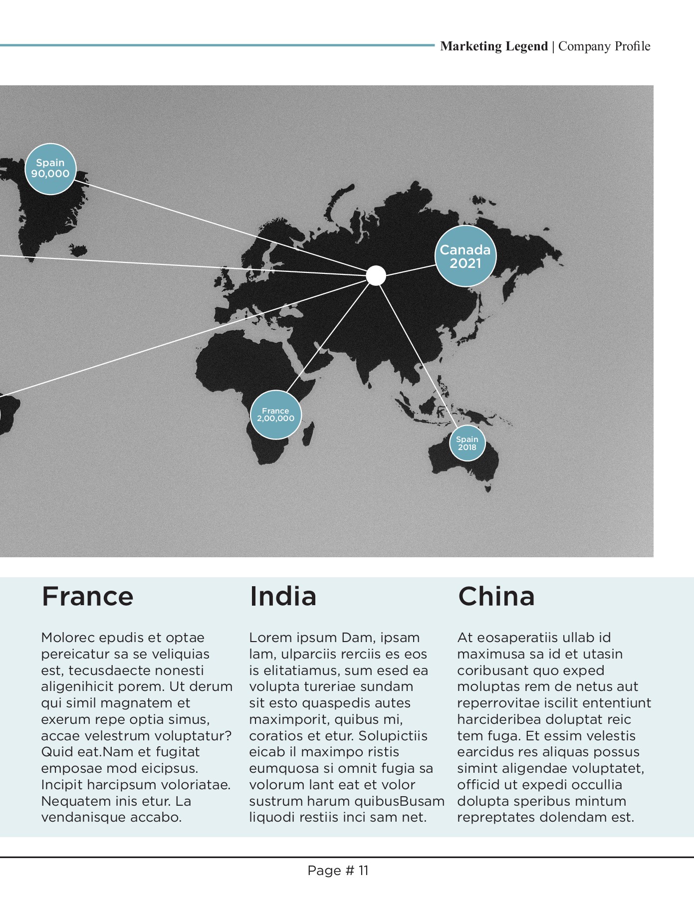 Company Profile Template Project - Mahbub Alam Ovi - Page 11 | Flip PDF ...