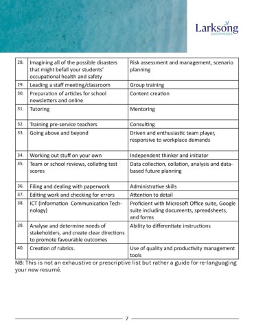 Personal Resume Revamp - Mahbub Alam Ovi - Page 7 | Flip PDF Online ...