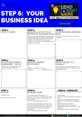 One Pager Workbook - Mahbub Alam Ovi - Page 1 | Flip PDF Online | PubHTML5