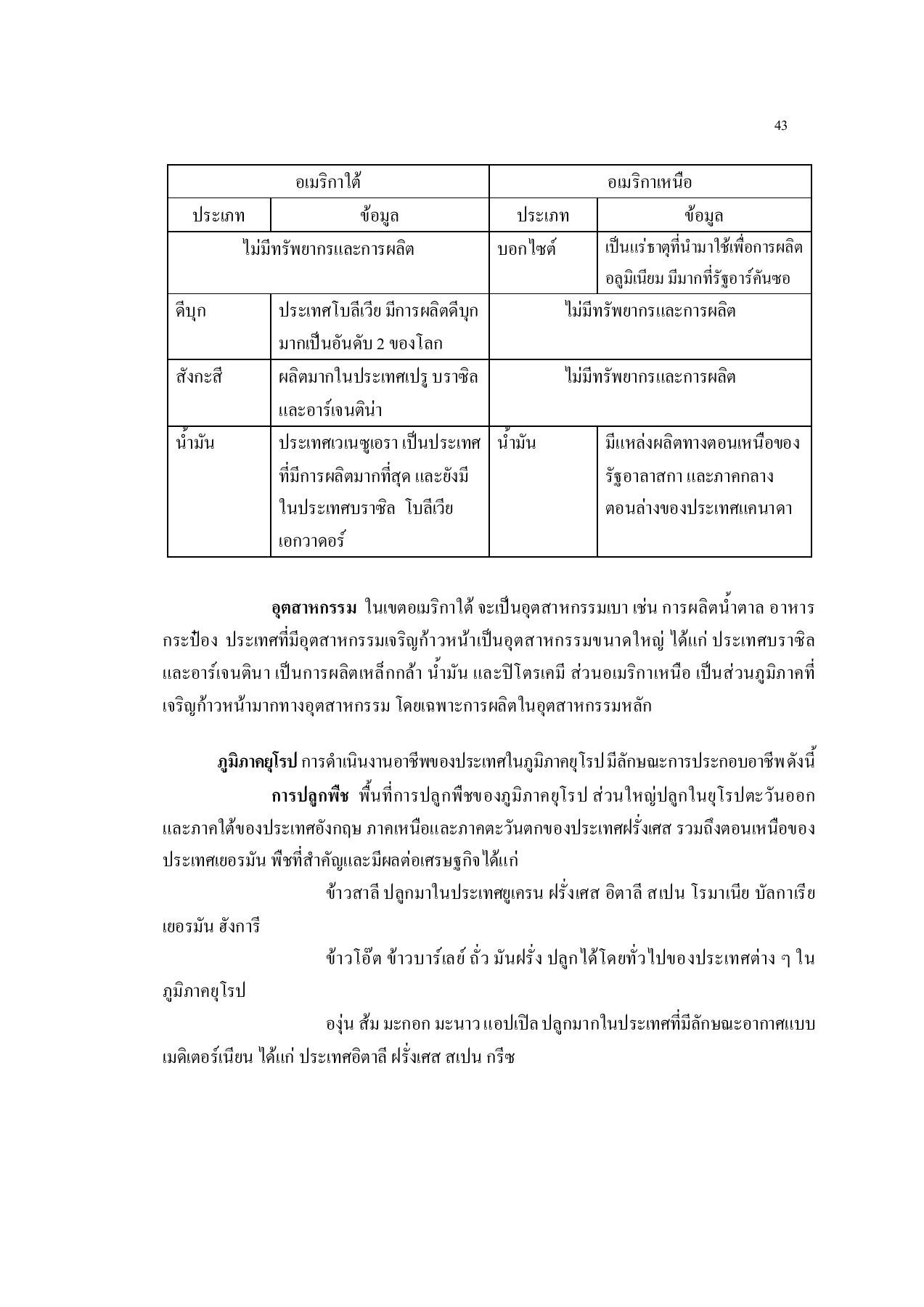 book ช่องทางการเข้าสู่อาชีพ11001 - cinjangcuci - หน้าหนังสือ 50 | พลิก ...