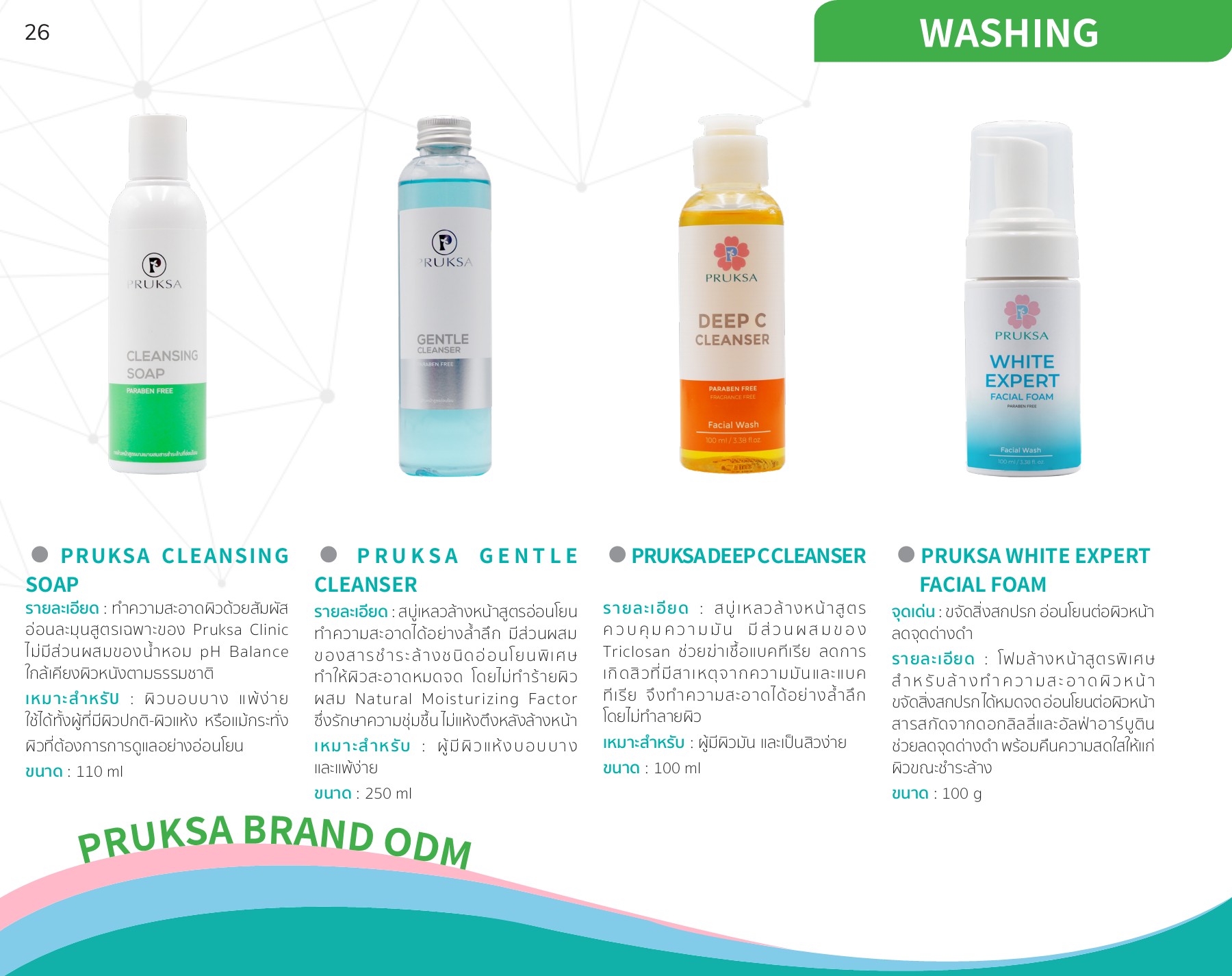 catalog pruksa lab - Nopporn ONHIRAN - หน้าหนังสือ 26 | พลิก PDF ออนไลน์ | PubHTML5