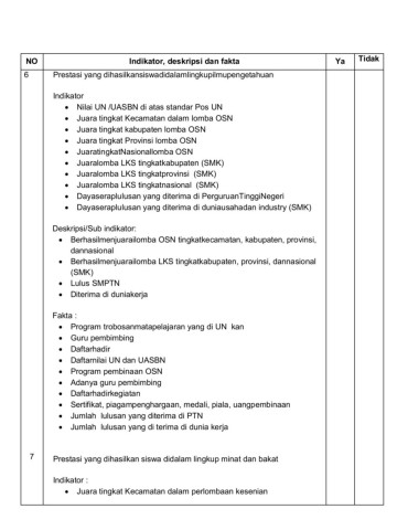 Panduan Pengisian Instrumen Supervisi - afandi23.af - Halaman 38 | PDF Online | PubHTML5