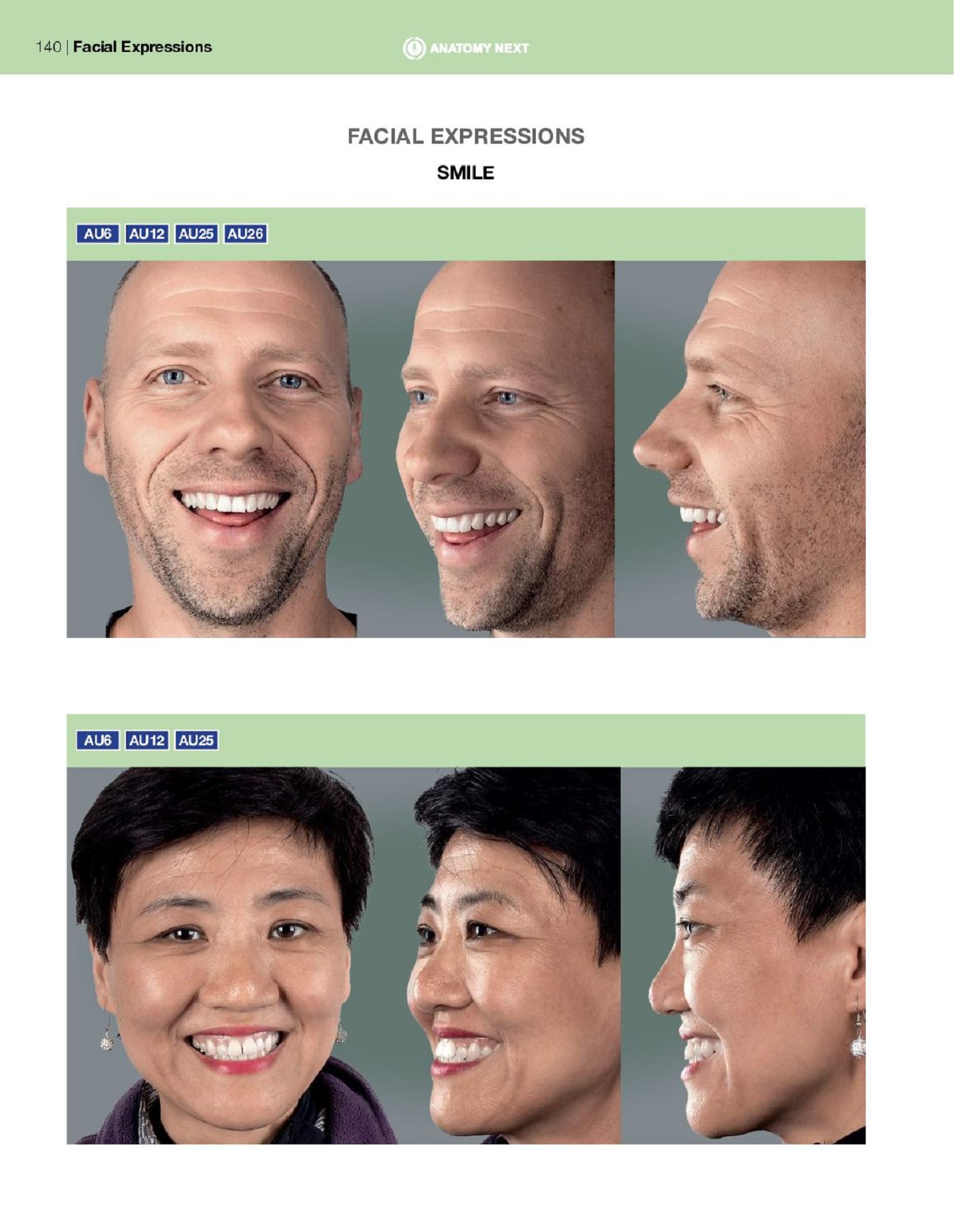 ANATOMY_OF_FACIAL_EXPRESSION.pdf - fettahh.er - Page 142 | Flip PDF ...