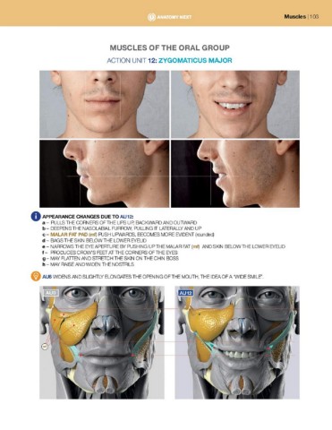 ANATOMY_OF_FACIAL_EXPRESSION.pdf - fettahh.er - Page 105 | Flip PDF ...