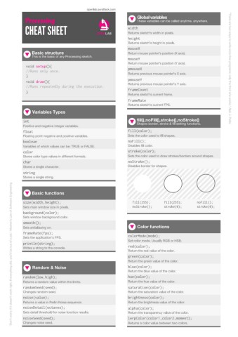 processing_cheat_sheet_english - dabarecharith - Page 1 | Flip PDF ...
