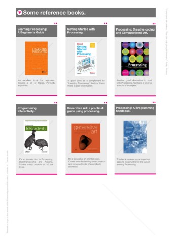 processing_cheat_sheet_english - dabarecharith - Page 8 | Flip PDF ...