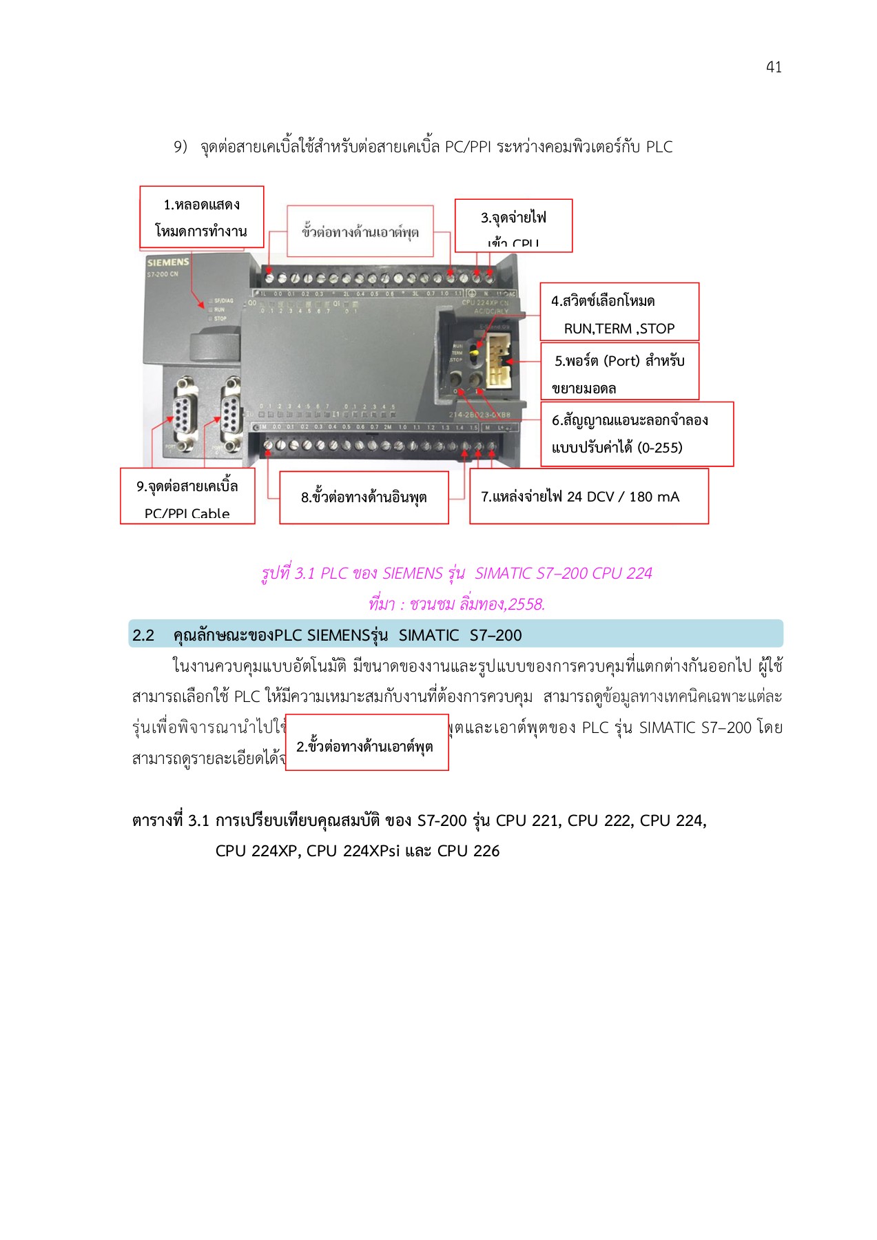 03.ความรู้พื้นฐานเกี่ยวกับ PLC e - ธิราช ประดิษฐ์ด้วง - หน้าหนังสือ 4 | พลิก PDF ออนไลน์ | PubHTML5