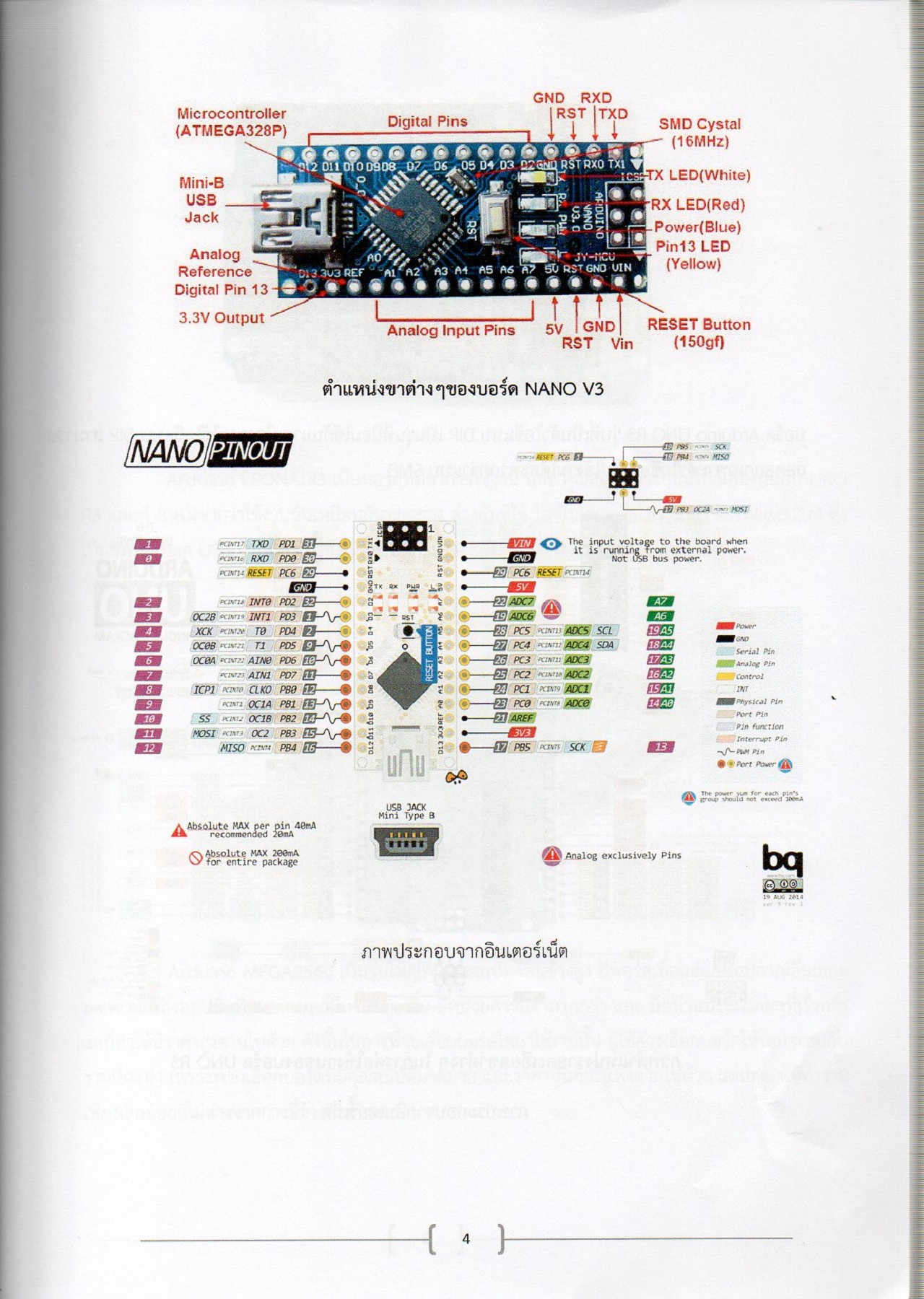 Arduino_01 - ธิราช ประดิษฐ์ด้วง - Page 10 | Flip PDF Online | PubHTML5