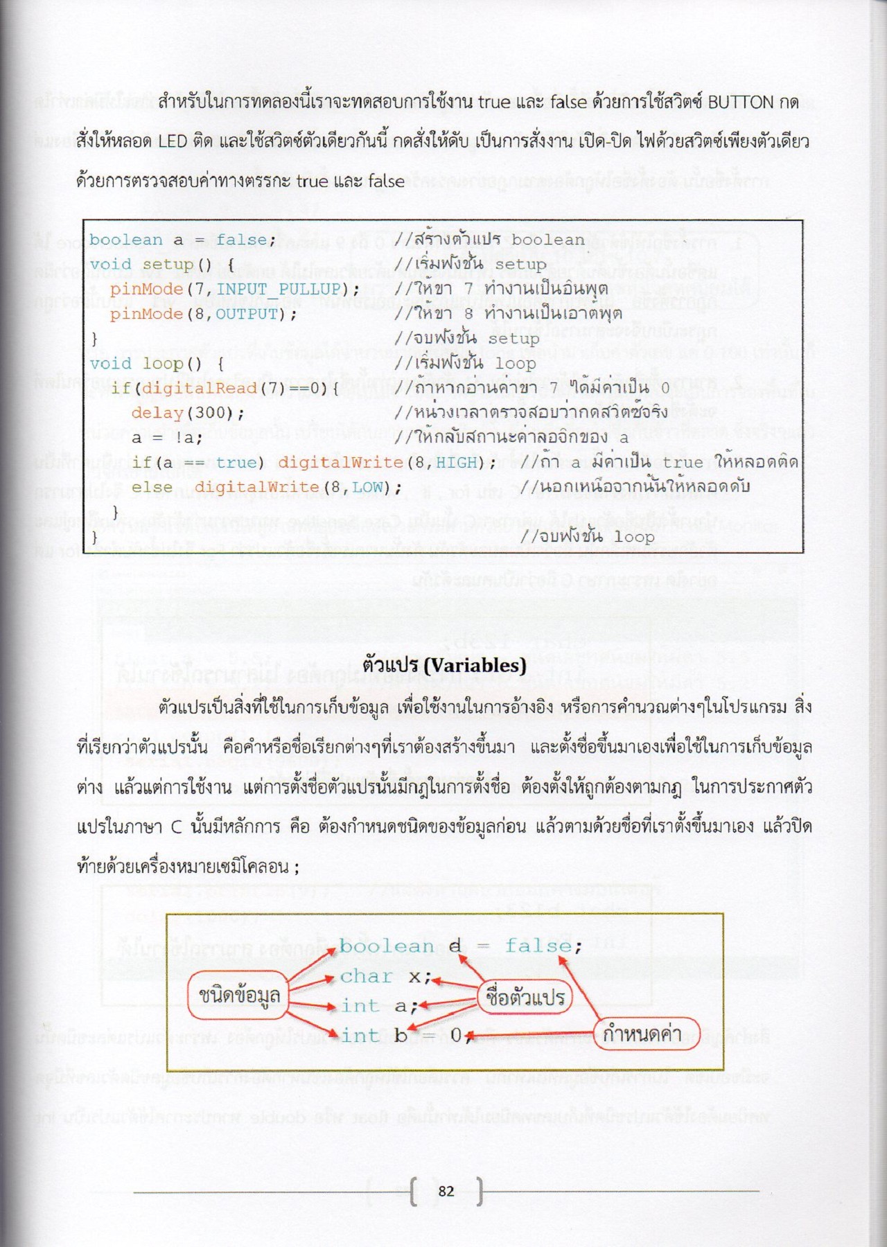 Arduino_01 - ธิราช ประดิษฐ์ด้วง - Page 88 | Flip PDF Online | PubHTML5