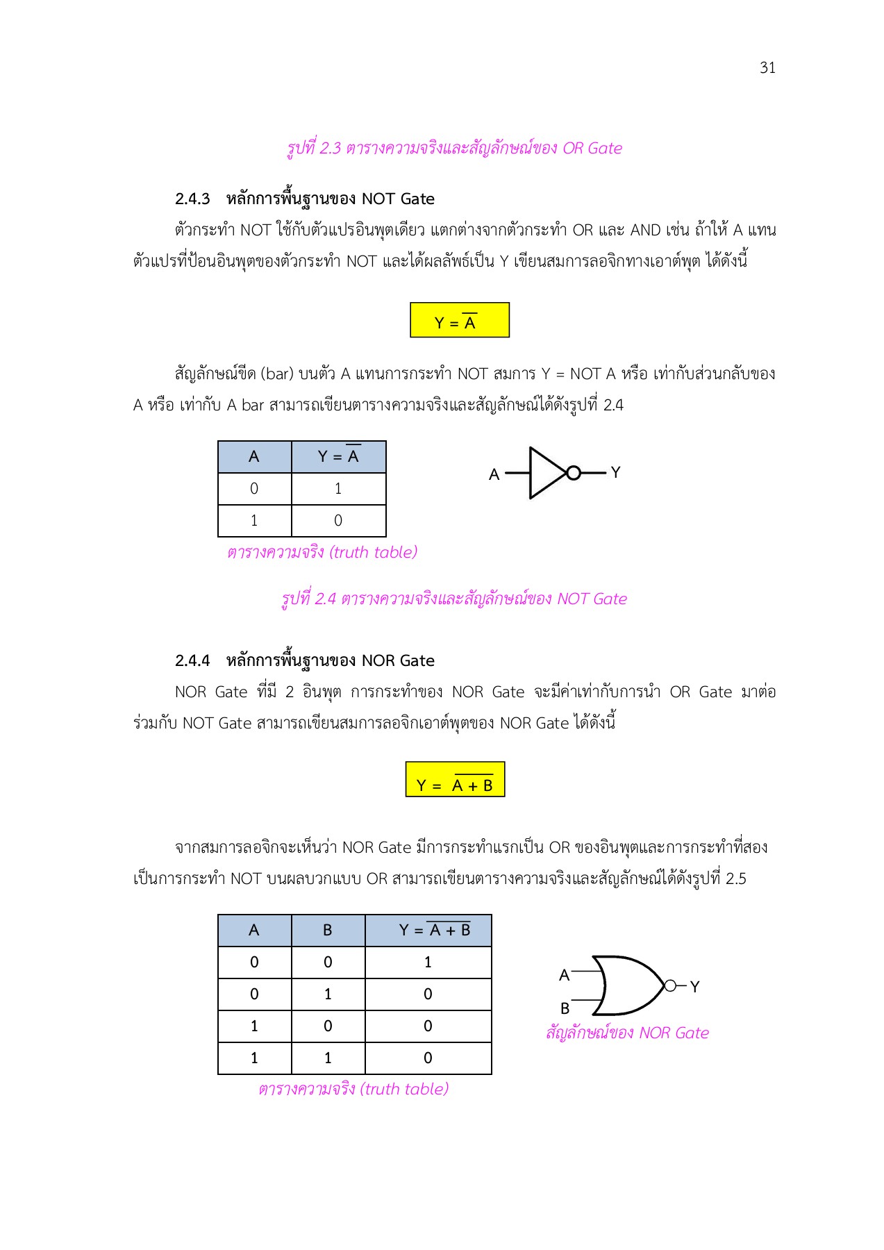 02.ความรู้พื้นฐานเกี่ยวกับ PLC e - ธิราช ประดิษฐ์ด้วง - หน้าหนังสือ 9 | พลิก PDF ออนไลน์ | PubHTML5