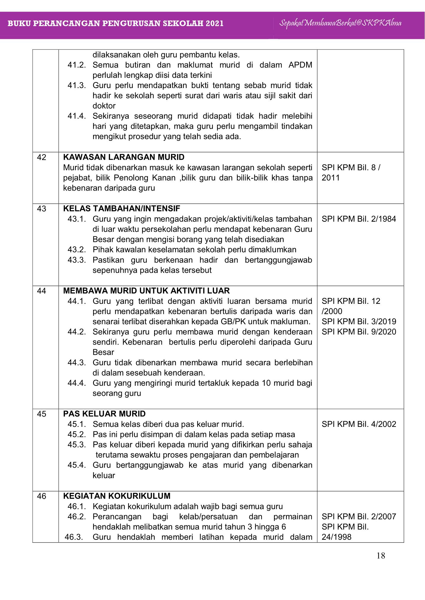 BUKU PERANCANGAN FINAL - pba0024 - Muka Surat 18 | Membalik PDF Dalam talian | PubHTML5