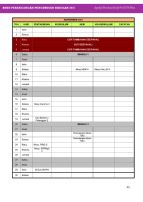 BUKU PERANCANGAN FINAL - pba0024 - Muka Surat 42 | Membalik PDF Dalam talian | PubHTML5