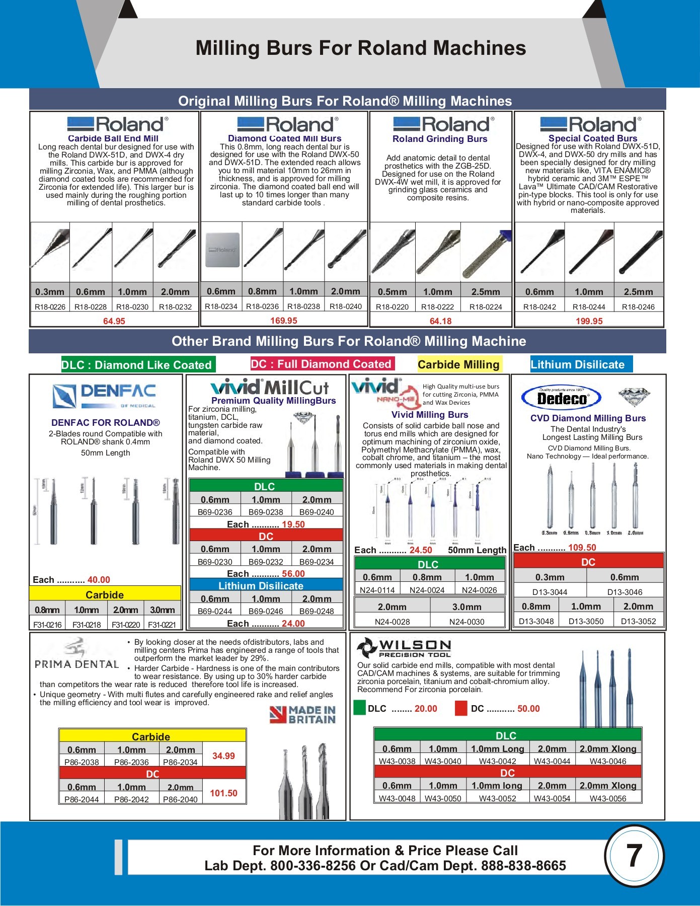 2019 CAD/CAM Solutions - amir.pearsondental - Page 7 | Flip PDF Online ...