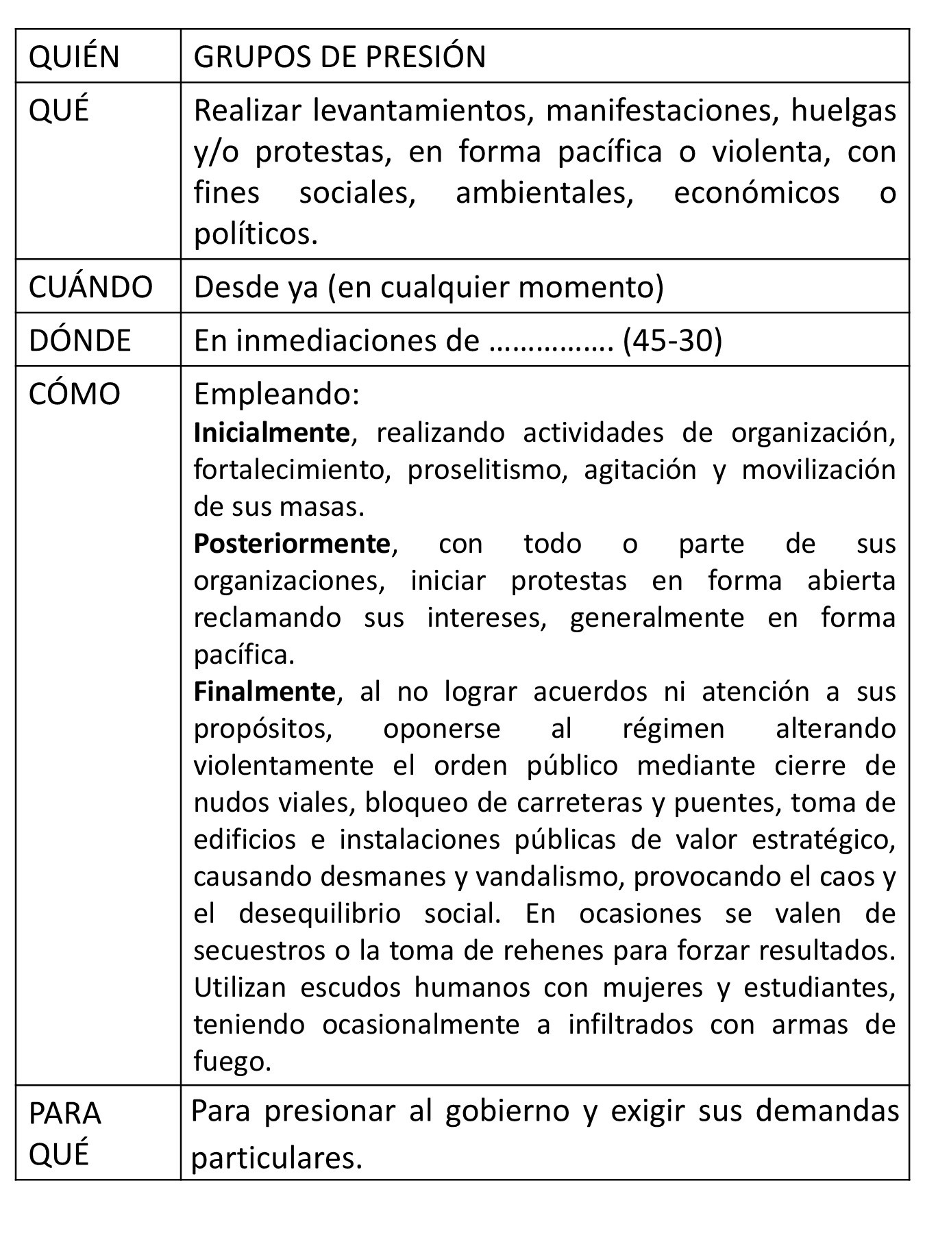 EJEMPLO CURSOS DE ACCIÓN ODI - recon1980 - Página 27 | Flip PDF en ...