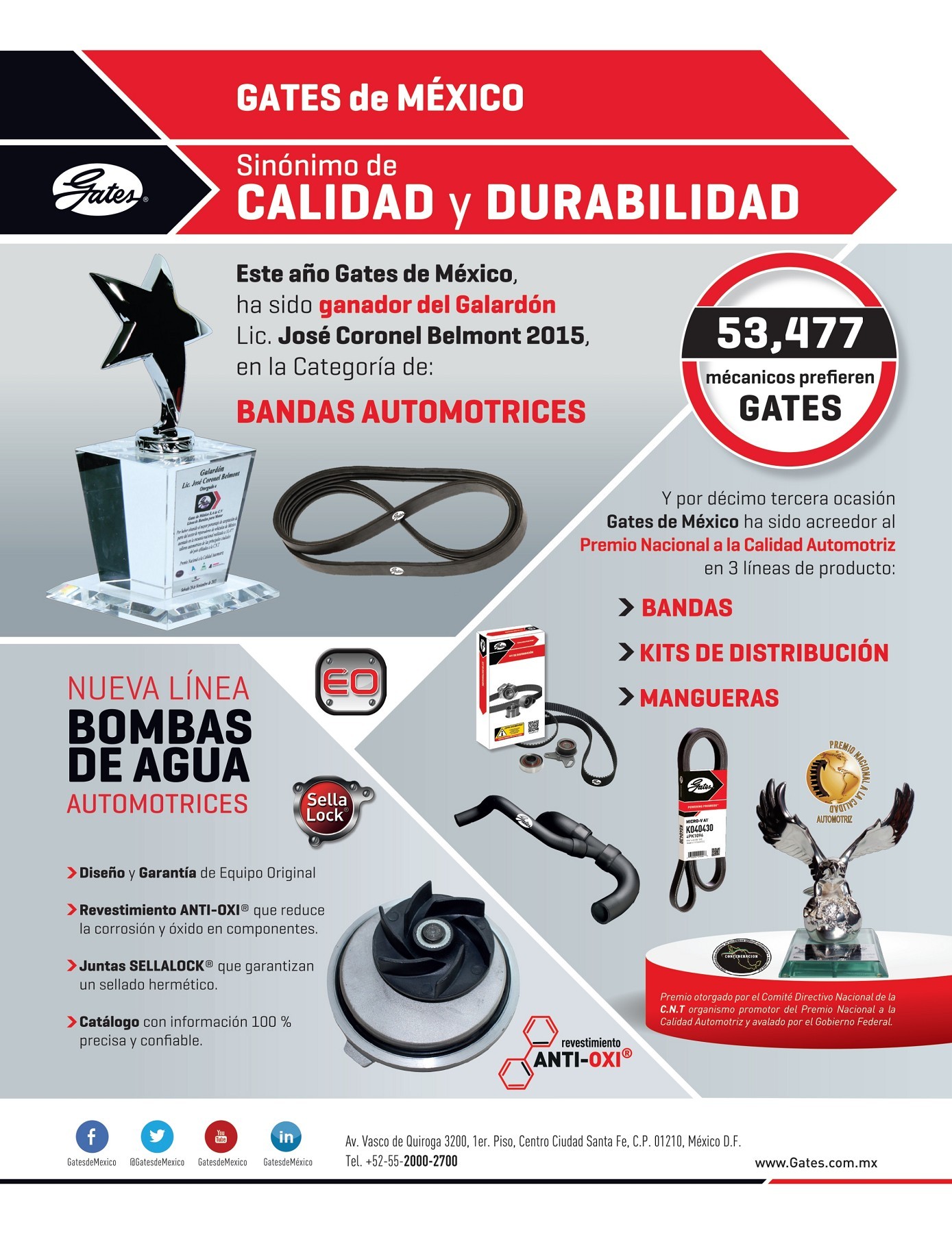 Revista S.A.I Edición Mayo-Julio 2016 - Hans Esquivel - Page 28 | Flip ...