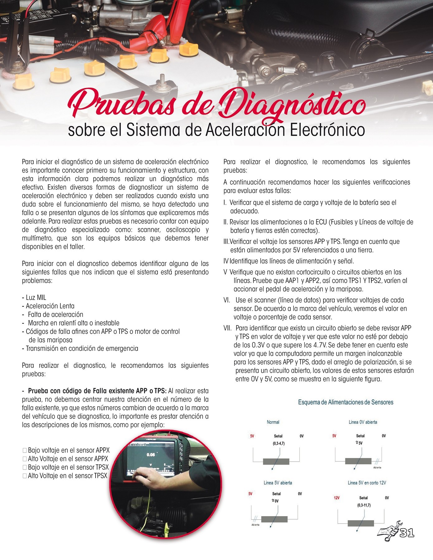 Revista S.A.I Edición Agosto 2018 - Hans Esquivel - Páxina 33 | PDF en ...