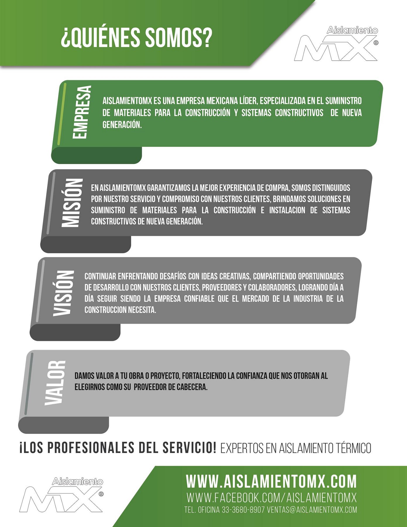 CATALOGO AISLAMIENTOMX - Hans Esquivel - Página 2 | Flip PDF en línea ...