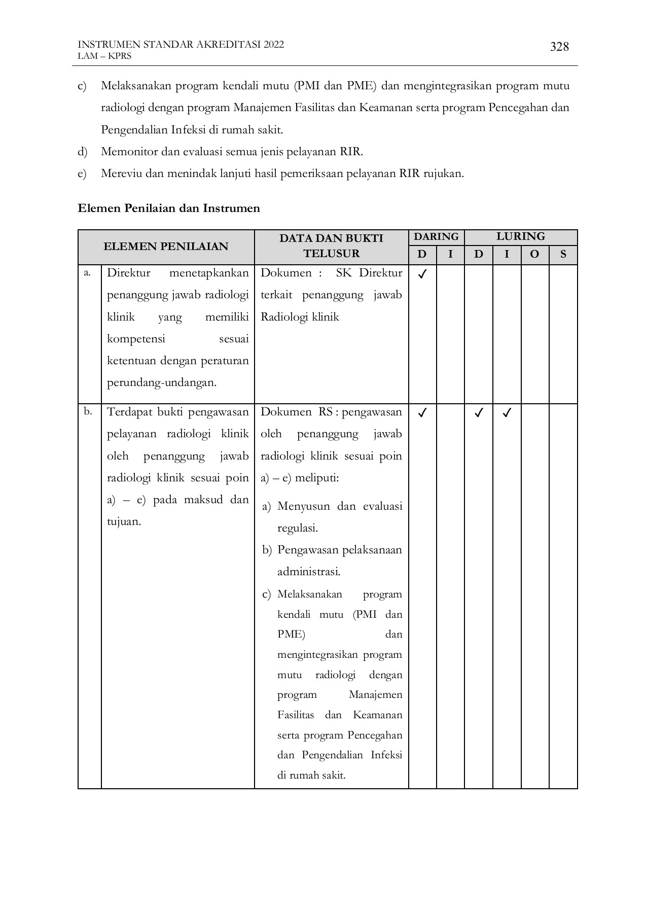 LAM KPRS_BUKU INSTRUMEN AKREDITASI_EDISI 2022 - khalidsaleh0404 - Halaman 332 | PDF Online ...