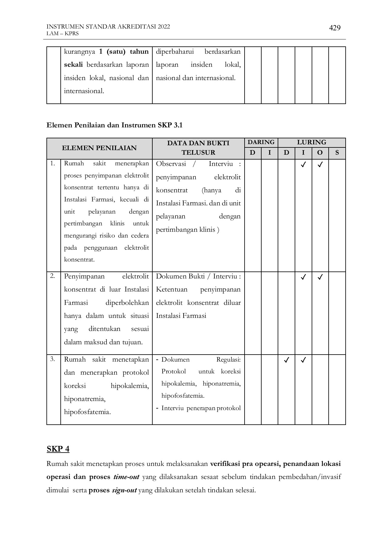 LAM KPRS_BUKU INSTRUMEN AKREDITASI_EDISI 2022 - khalidsaleh0404 - Halaman 433 | PDF Online ...