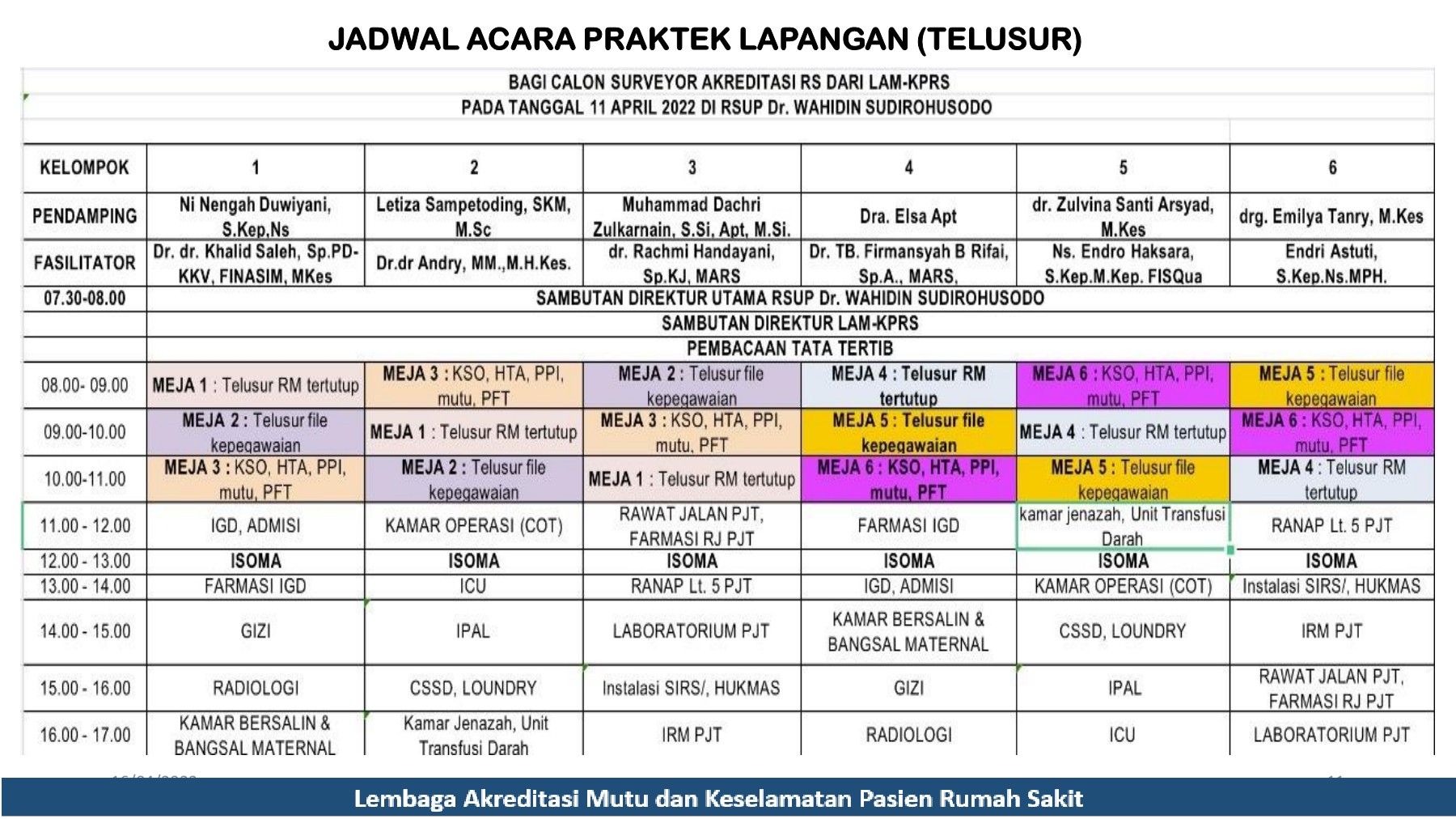 X KOREKSI FINAL VISUALISASI KEGIATAN PELATIHAN LAM KPRS RSWS MKS - Copy - Copy - Copy-compressed ...