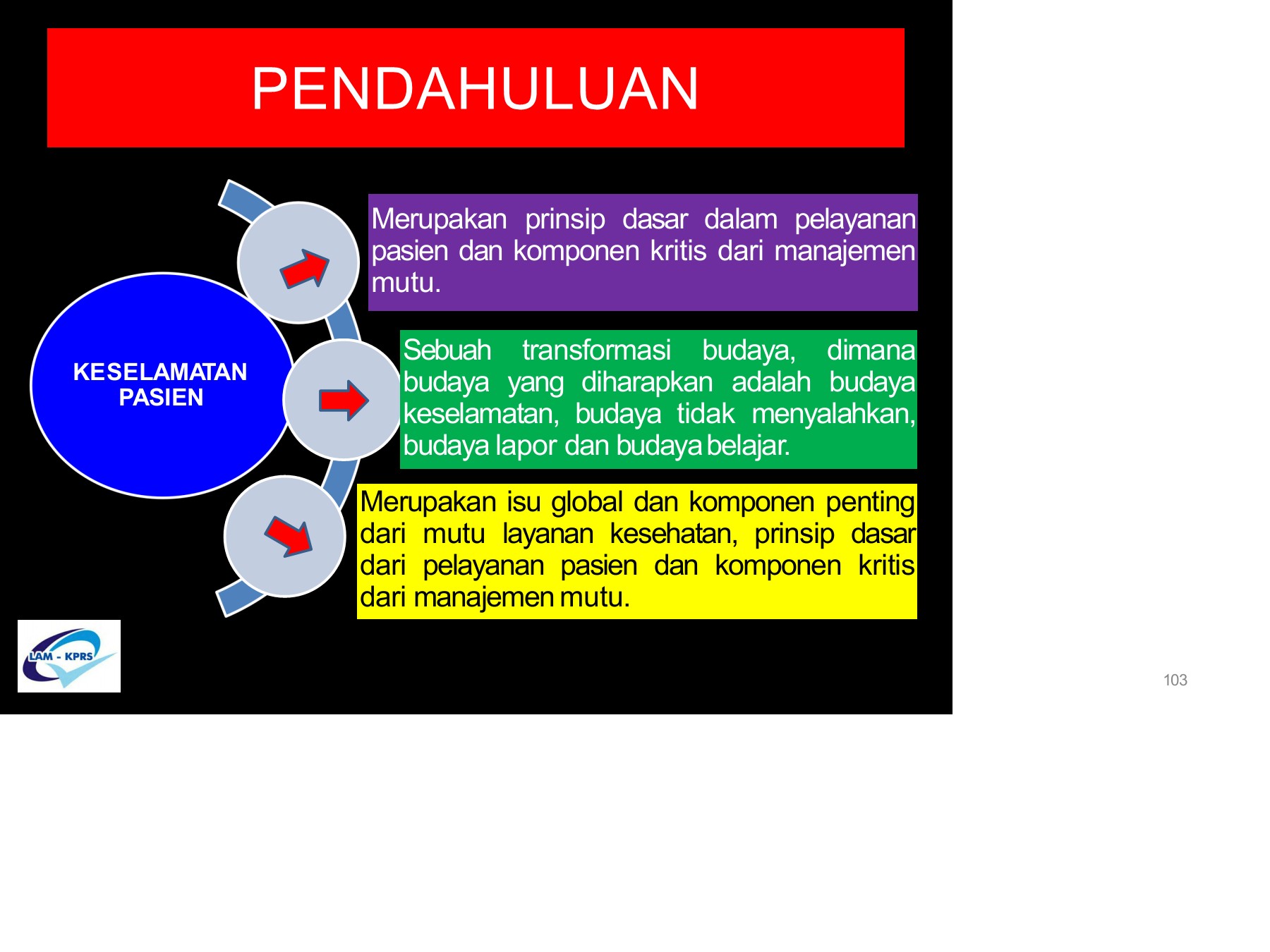 MATERI-SERIAL-WEBINAR-9-OKT-2021-converted - khalidsaleh0404 - Halaman ...
