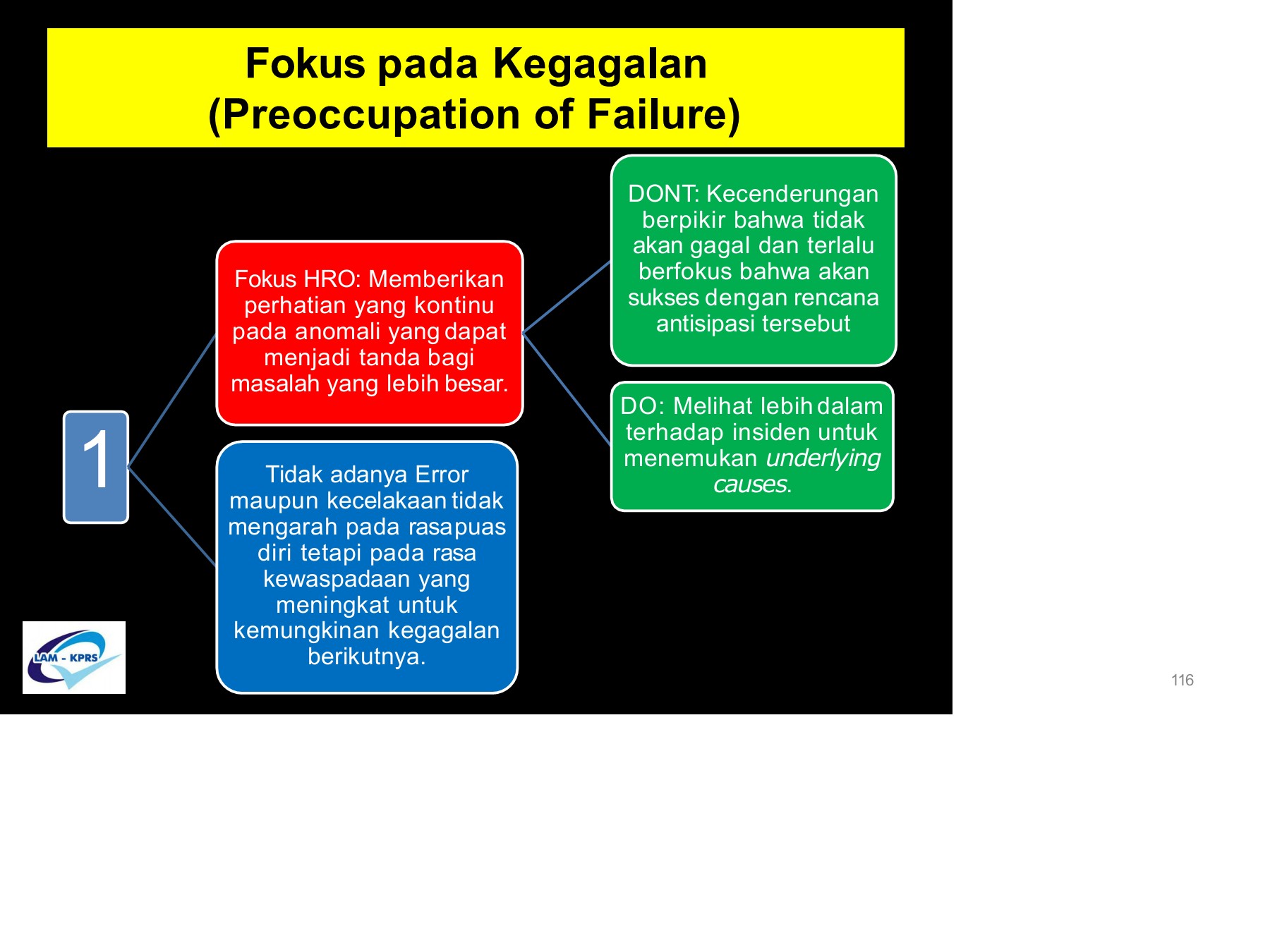 MATERI-SERIAL-WEBINAR-9-OKT-2021-converted - khalidsaleh0404 - Halaman ...