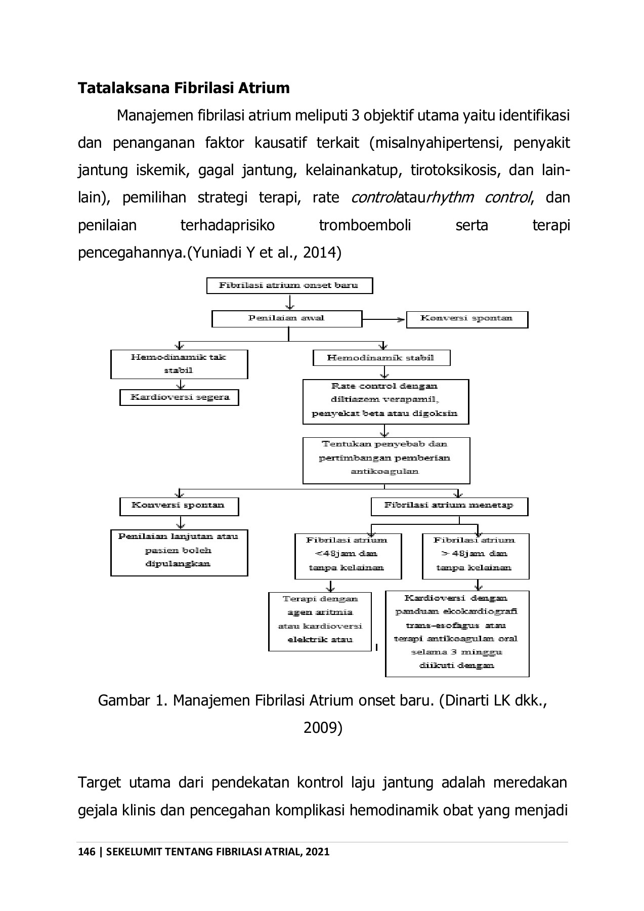 2021 BAGIAN PERTAMA BUKU ATRIAL FIBRILASI - khalidsaleh0404 - Halaman ...