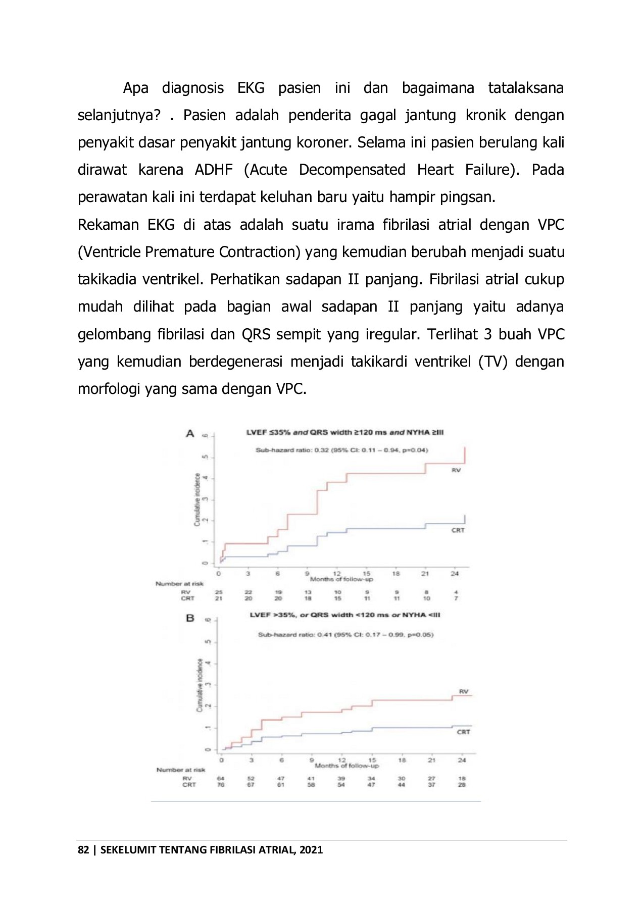 2021 BAGIAN PERTAMA BUKU ATRIAL FIBRILASI - khalidsaleh0404 - Halaman ...