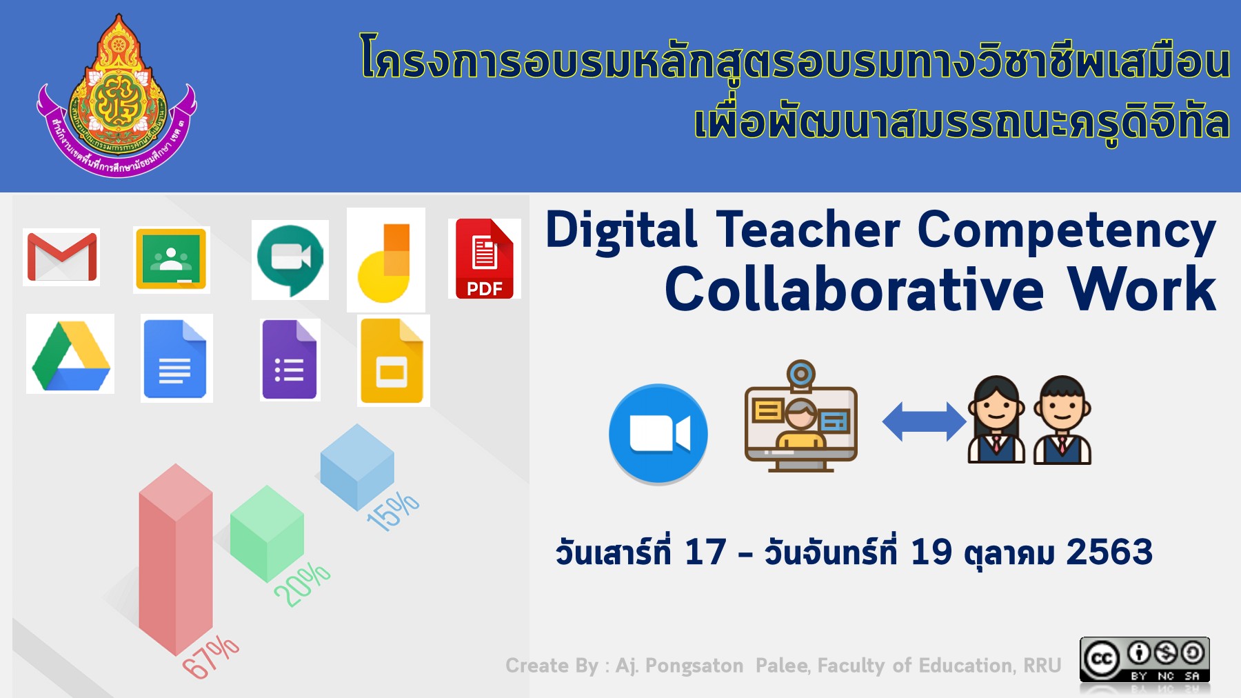 Intro ICT for Digital Workspace 17-10-63 - kengkung4514 - หน้าหนังสือ 1 ...