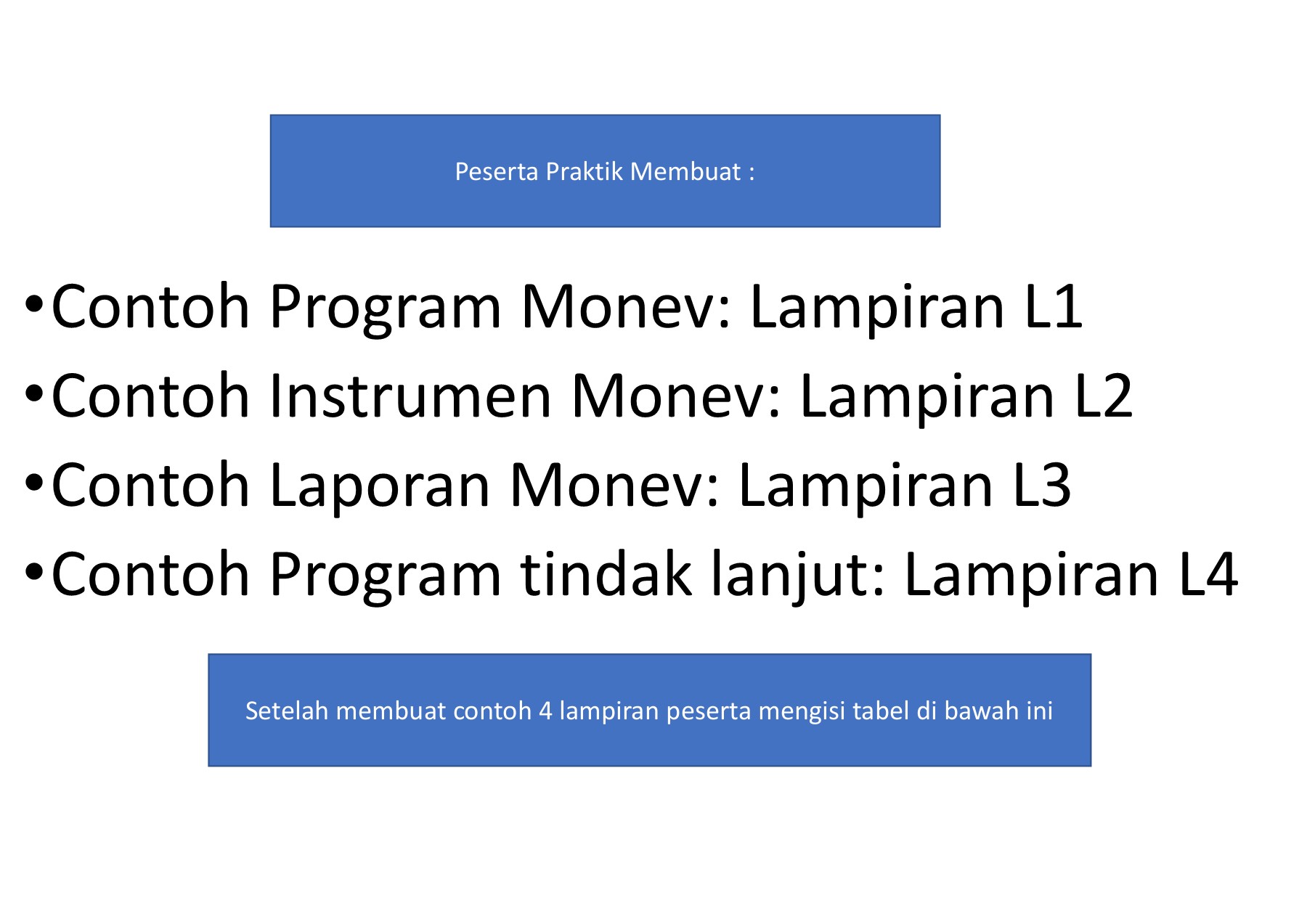 Tahap Evaluasi dan Audit Mutu rev - srisafni67 - Halaman 24 | PDF Online | PubHTML5