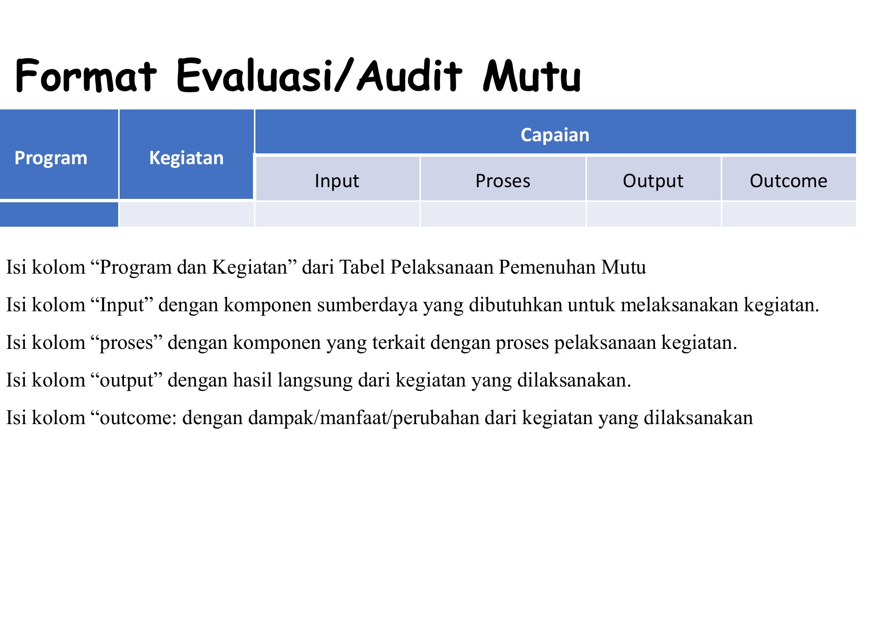 Tahap Evaluasi dan Audit Mutu rev - srisafni67 - Halaman 16 | PDF ...