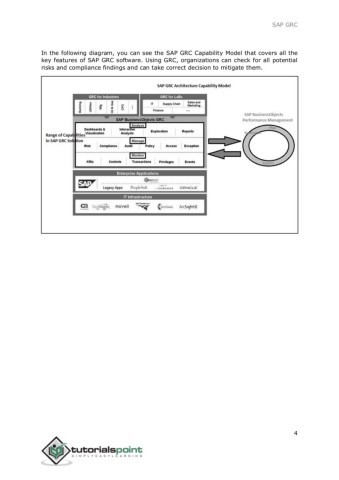 sap_grc_tutorial - cheguzz - Page 9 | Flip PDF Online | PubHTML5