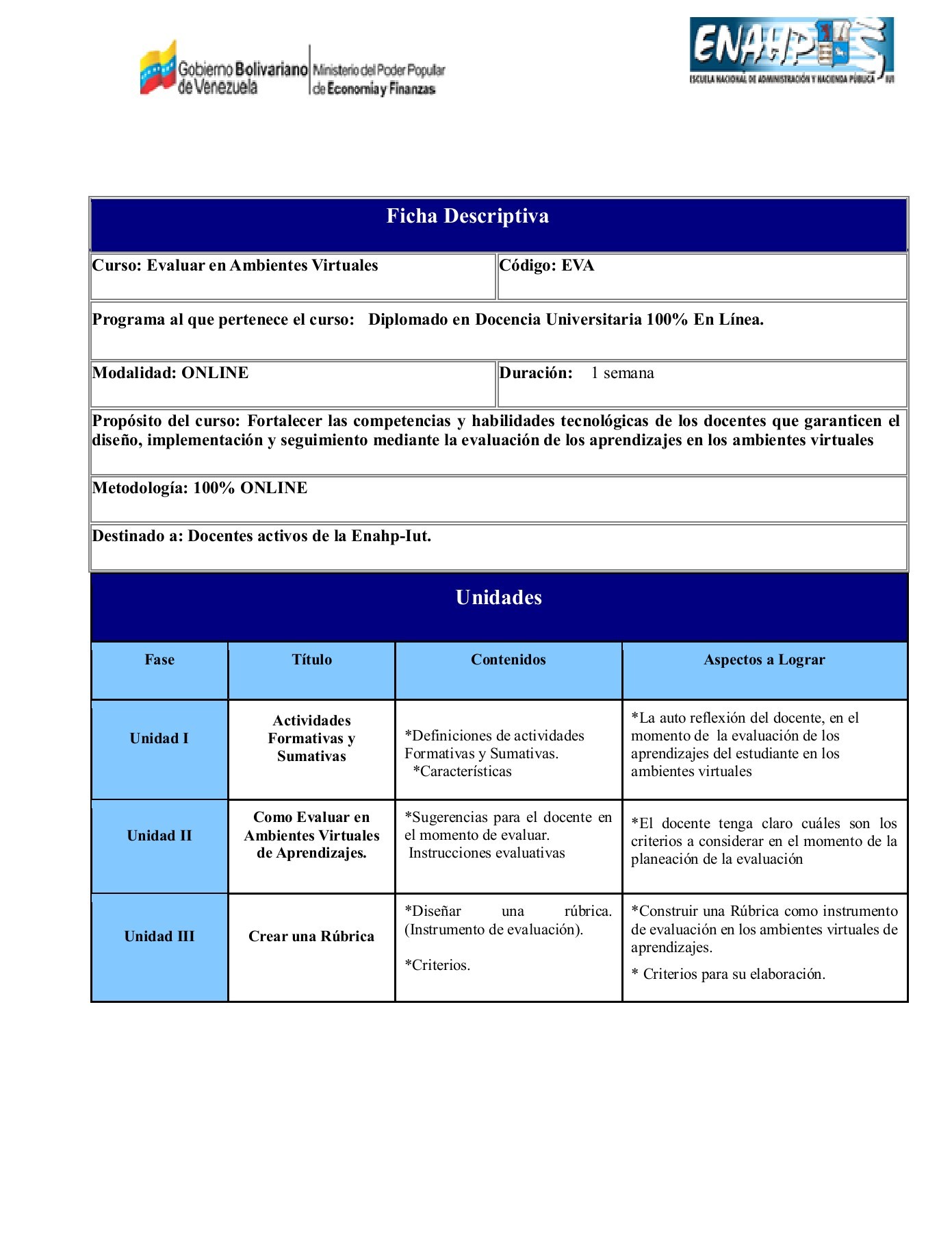 Ficha Descriptiva del módulo. - Mario R. Dickson G. - Página 1 - 1 | Flip PDF en línea | PubHTML5