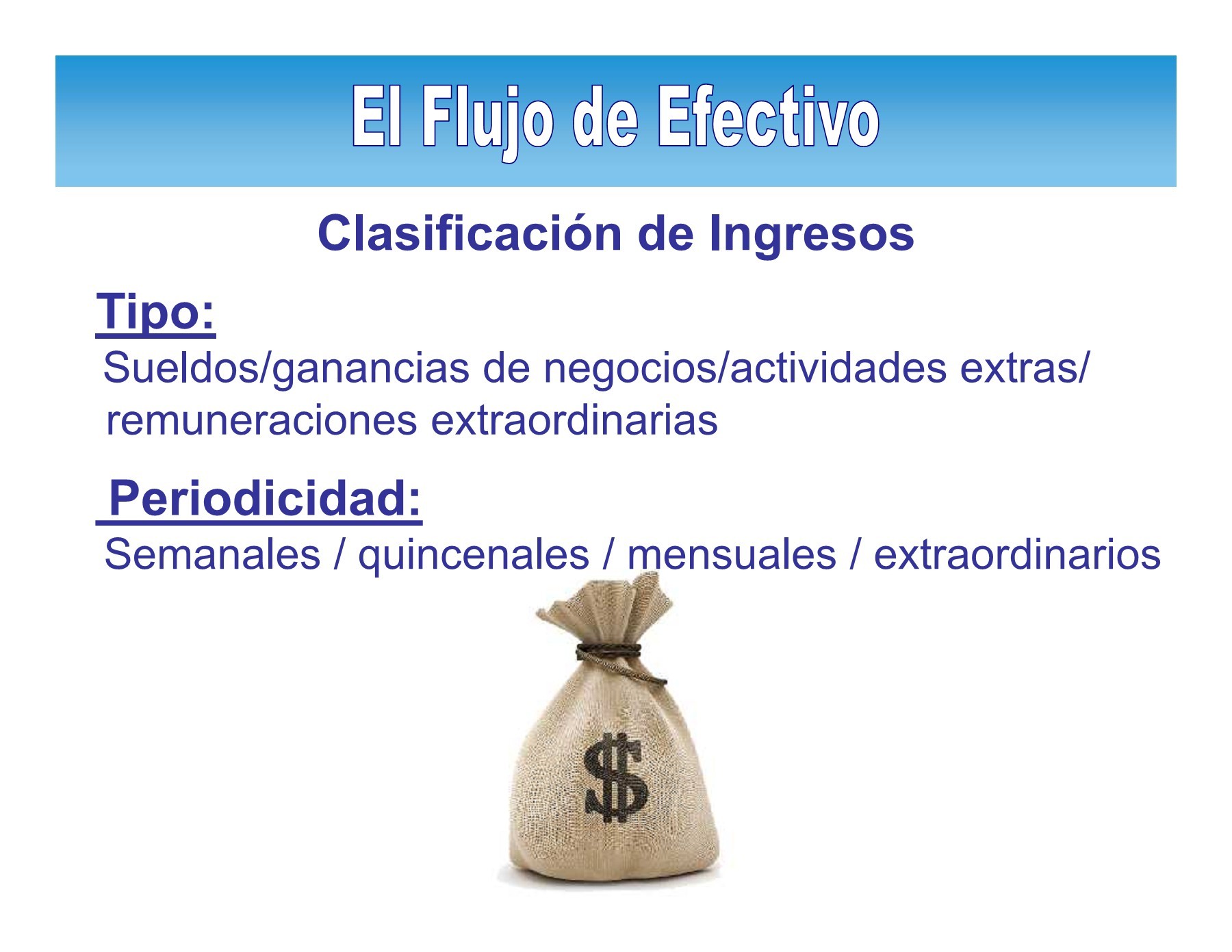 Modulo finanzas personales - Mario R. Dickson G. - Página 6 | Flip PDF ...