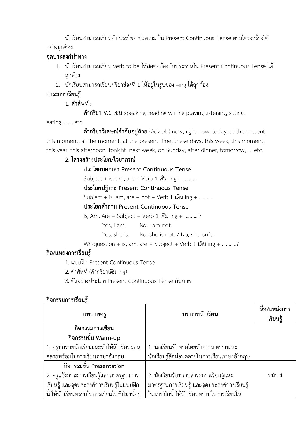แผนที่ 5-8 Present Continuous Tense - patcharin.jeep - หน้าหนังสือ 3 | พลิก PDF ออนไลน์ | PubHTML5