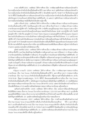 วิจัยการพัฒนาแบบฝึกทักษะการเขียนไวยากรณ์ภาษาอังกฤษ ชั้นมัธยมศึกษาปีที่ 1 - patcharin.jeep - หน้า ...