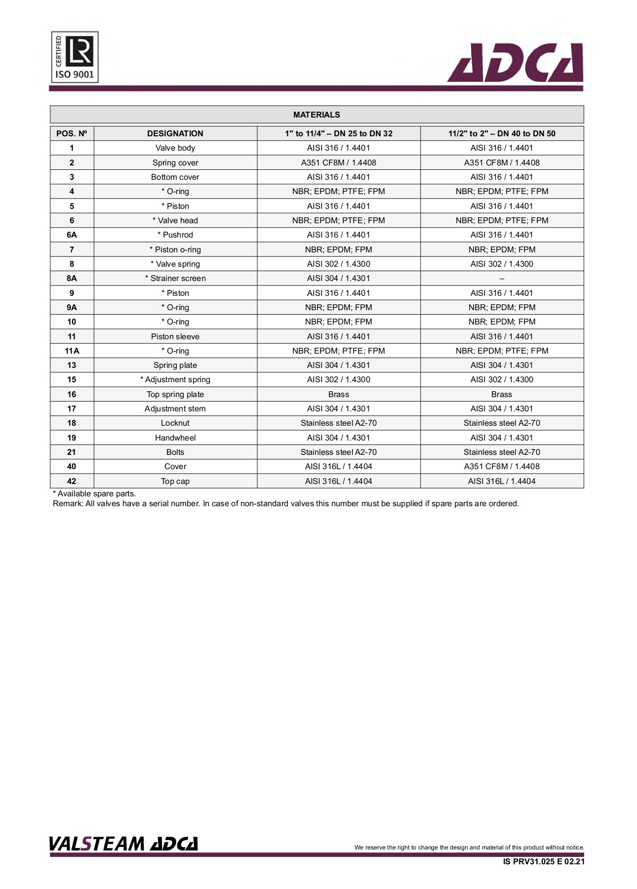 ADCA Handbook - Maxine - Page 252 | Flip PDF Online | PubHTML5