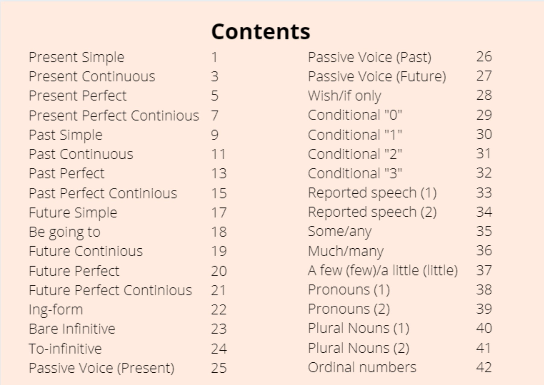 GRAMMAR REFERENCE - Оксана Гретченко - Page 3 | Flip PDF Online | PubHTML5