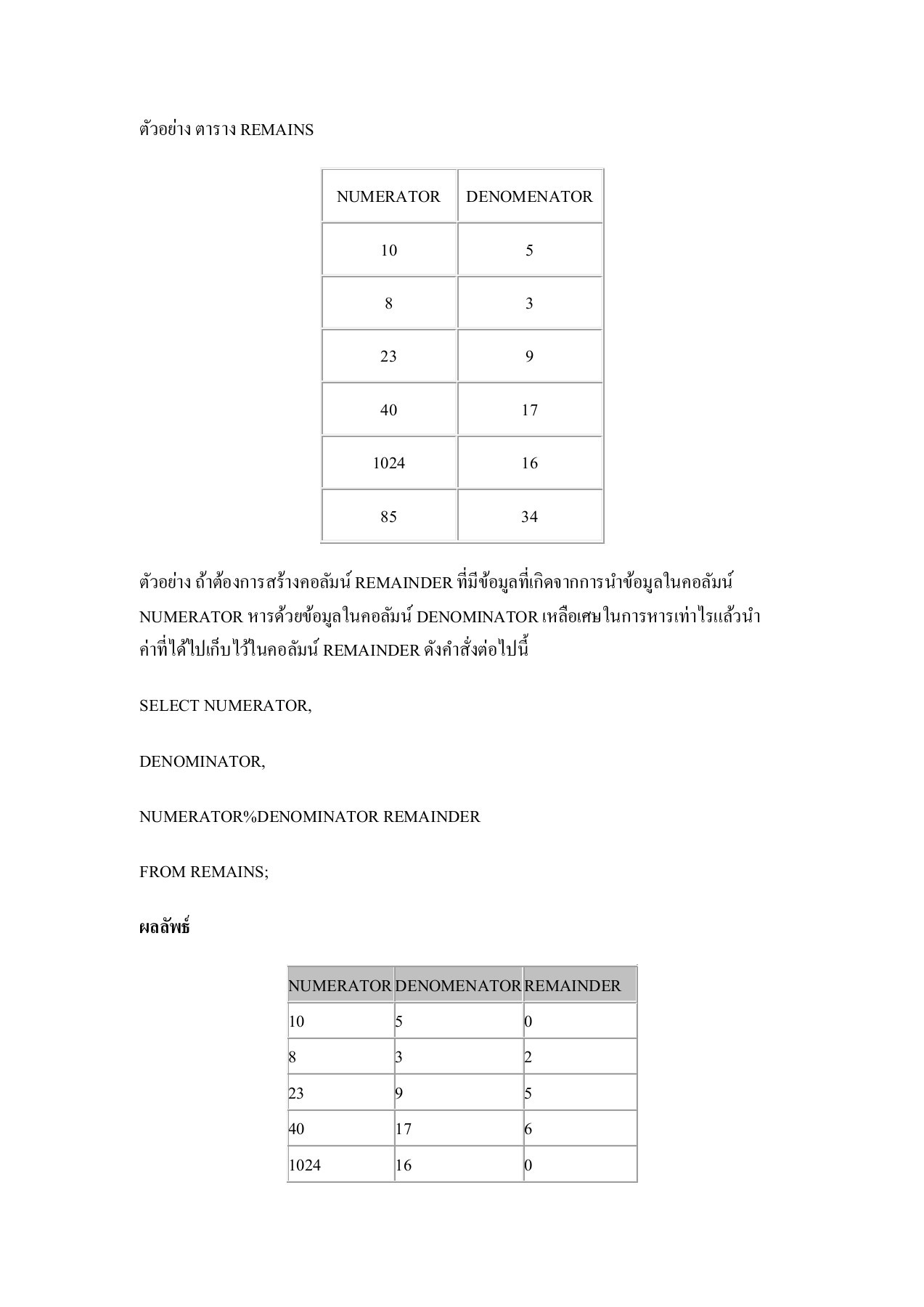 6.ภาษา SQL - โอออง ซ่า - หน้าหนังสือ 37 | พลิก PDF ออนไลน์ | PubHTML5