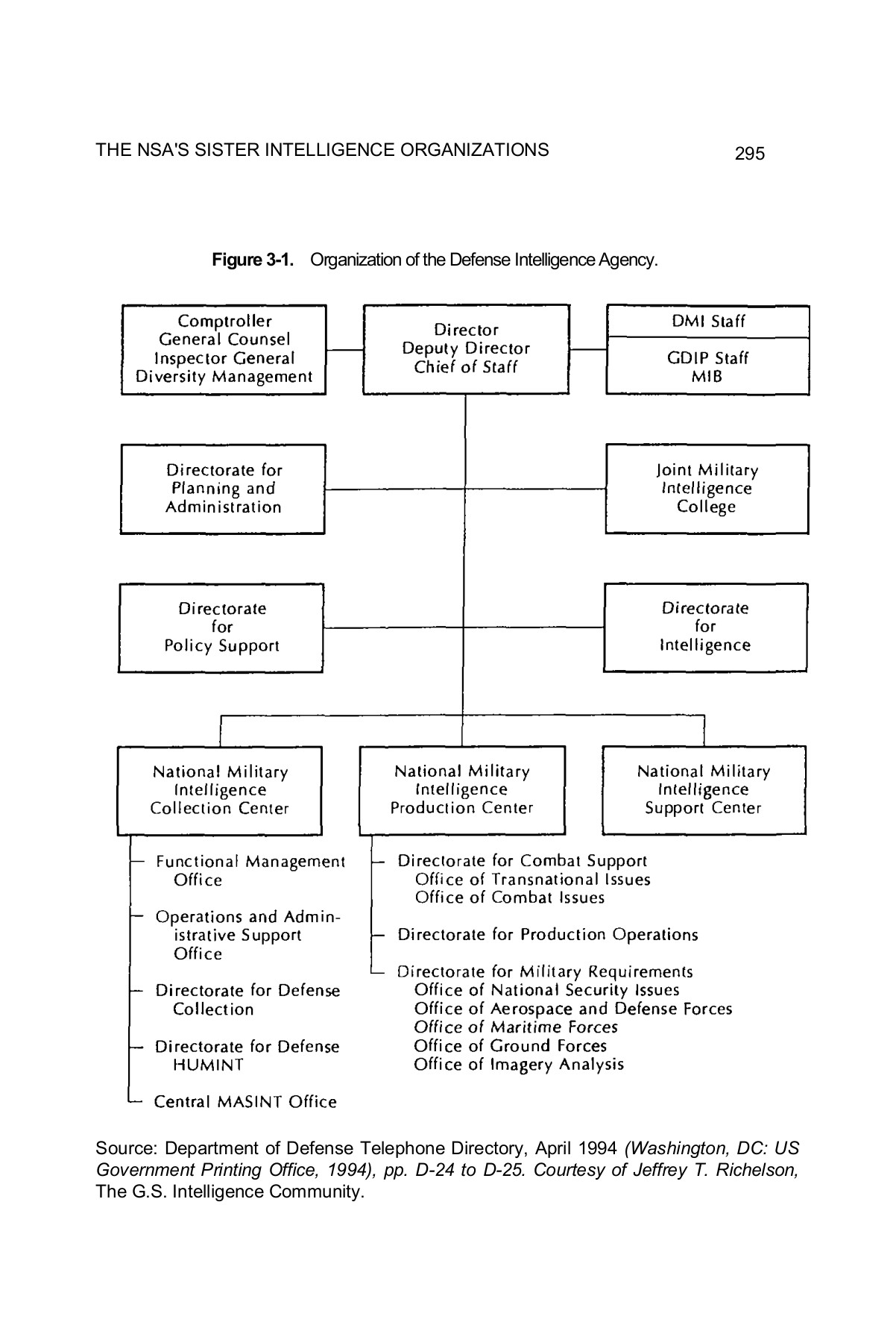 Big Brother NSA & its Little Brother, by Terry L. Cook - Guy Boulianne ...