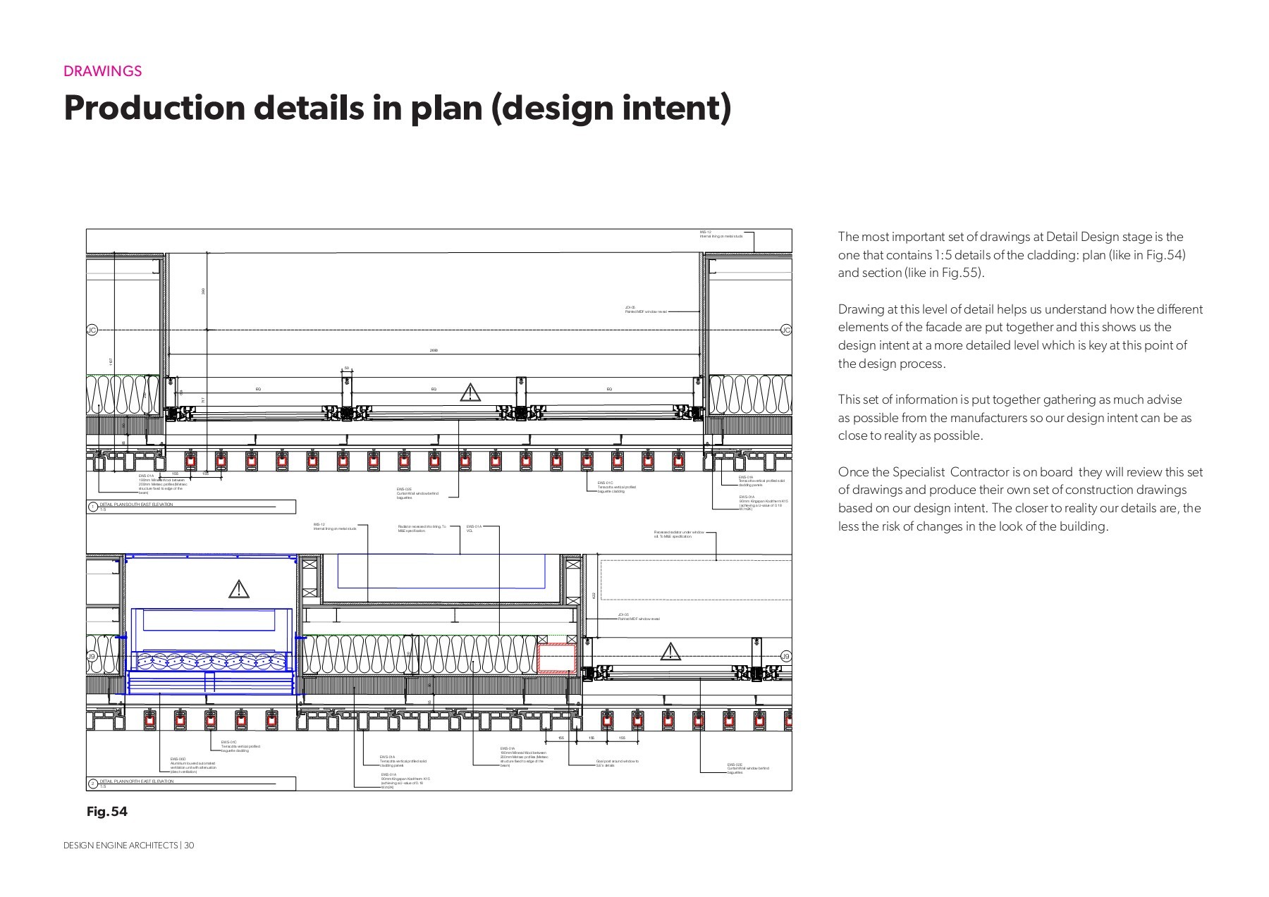 Practice Manual-Terracotta Rainscreen Cladding - it - Page 31 | Flip ...