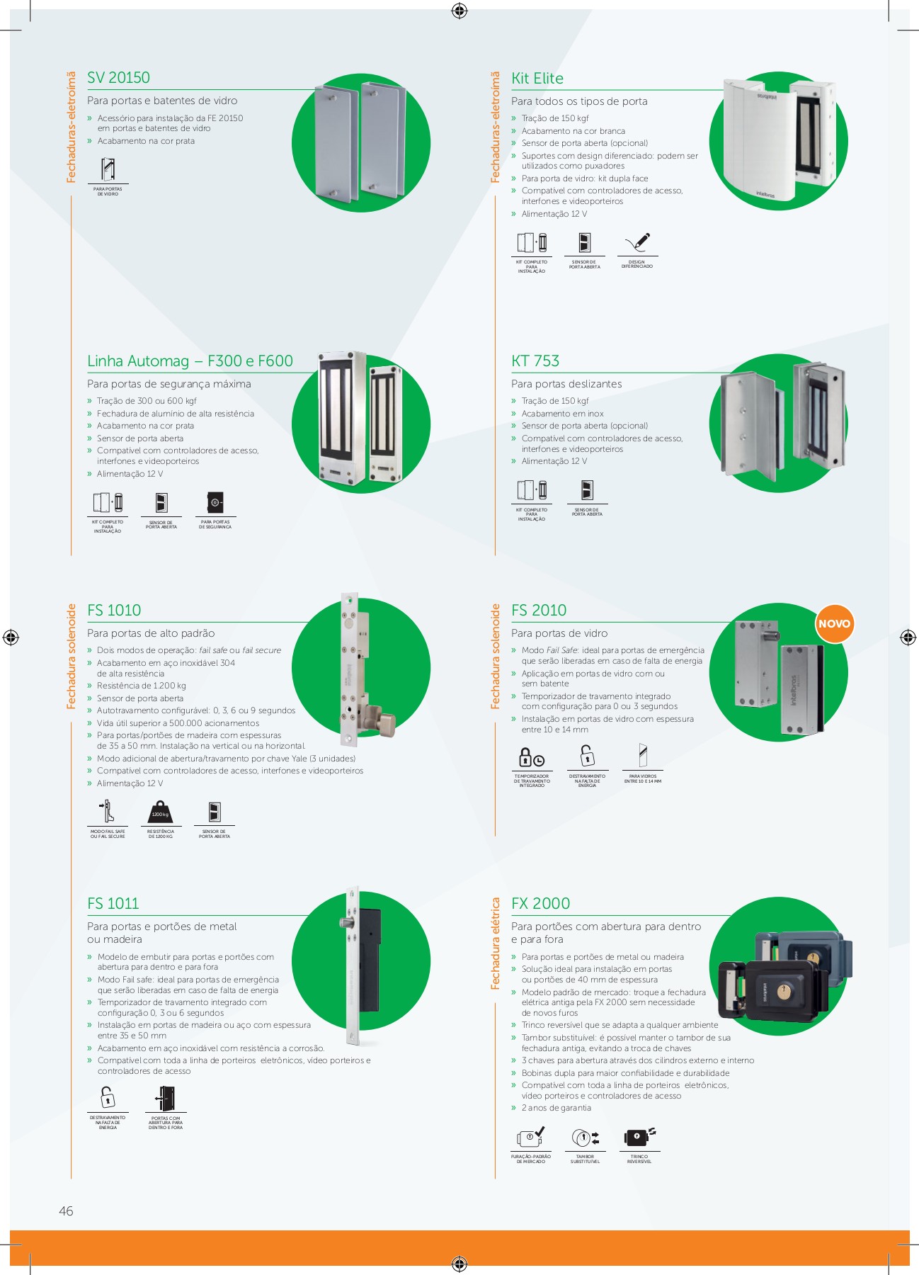 Catalogo Intelbras - jeanferro - Página 46 | PDF Online | PubHTML5