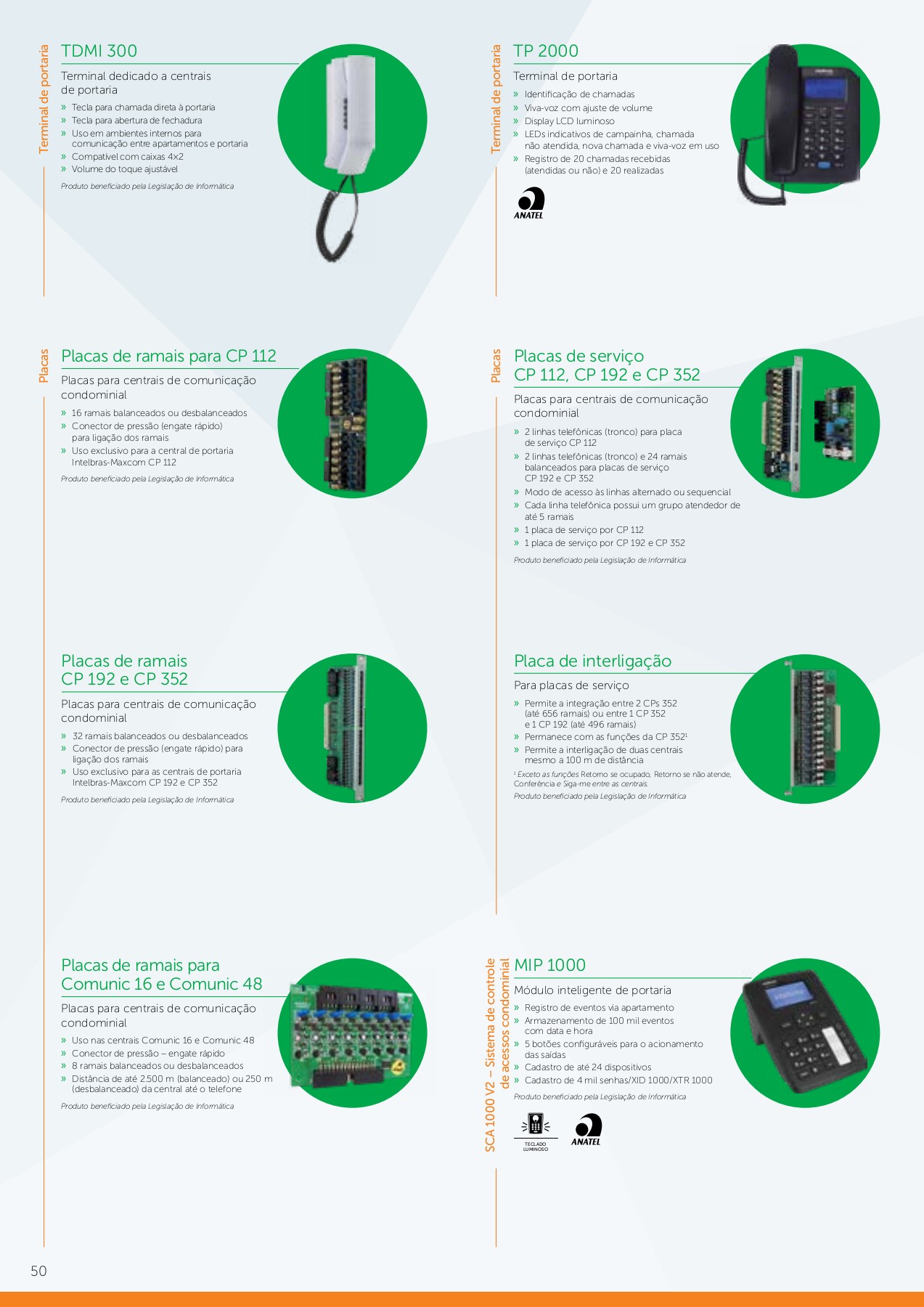 Catálogo de Produtos Intelbras 7 Edição (Digital) - jeanferro - Página ...