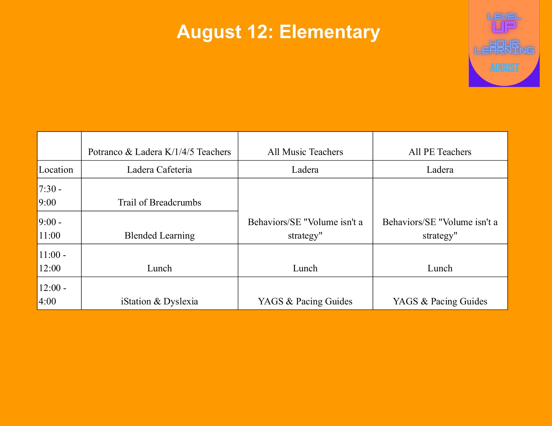 Level Up Your Learning 2021 - JoAnne Parra - Page 12 | Flip PDF Online ...