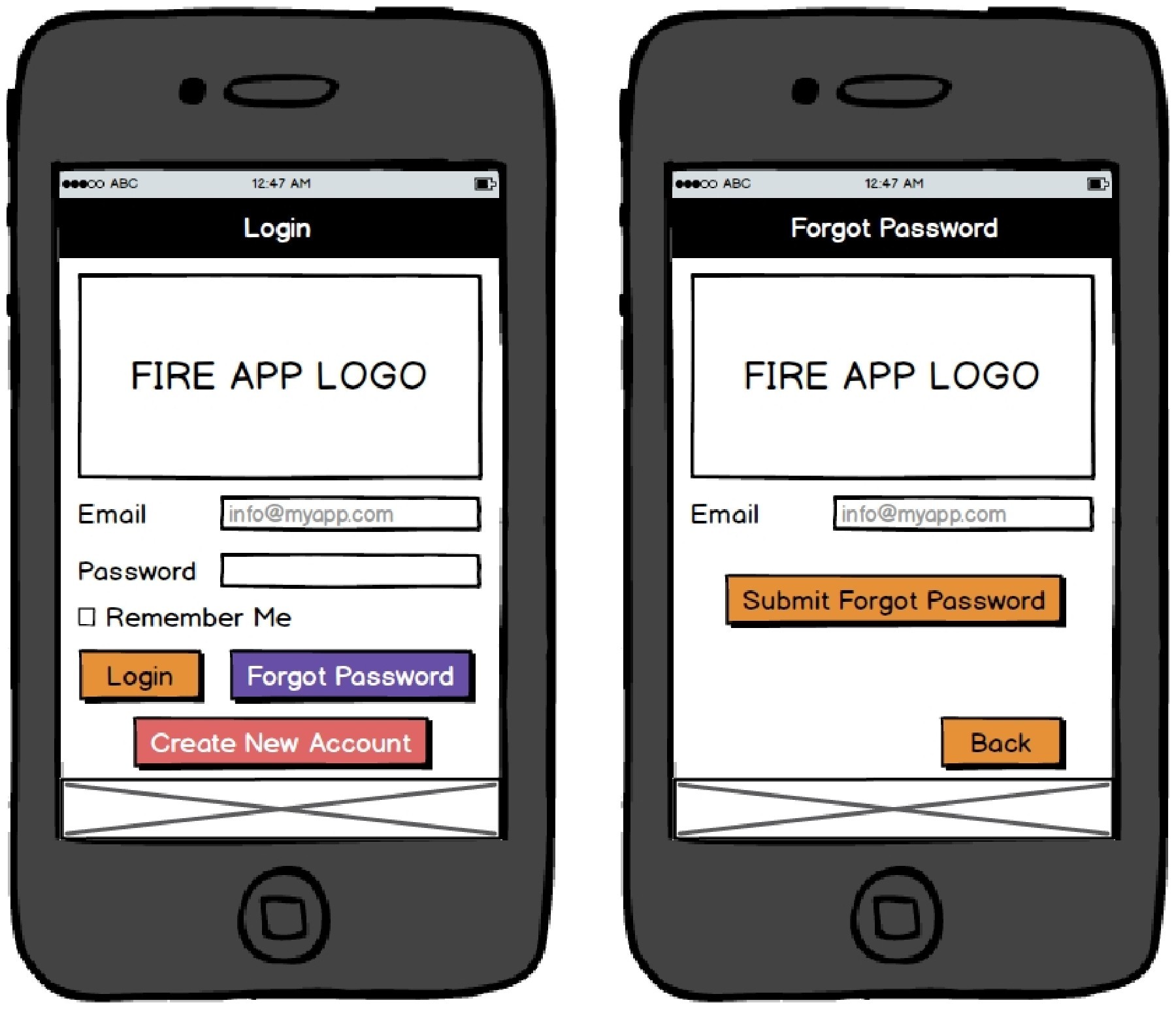 Volunteer_Fire_App - rehannasim0 - Page 1 - 18 | Flip PDF Online | PubHTML5